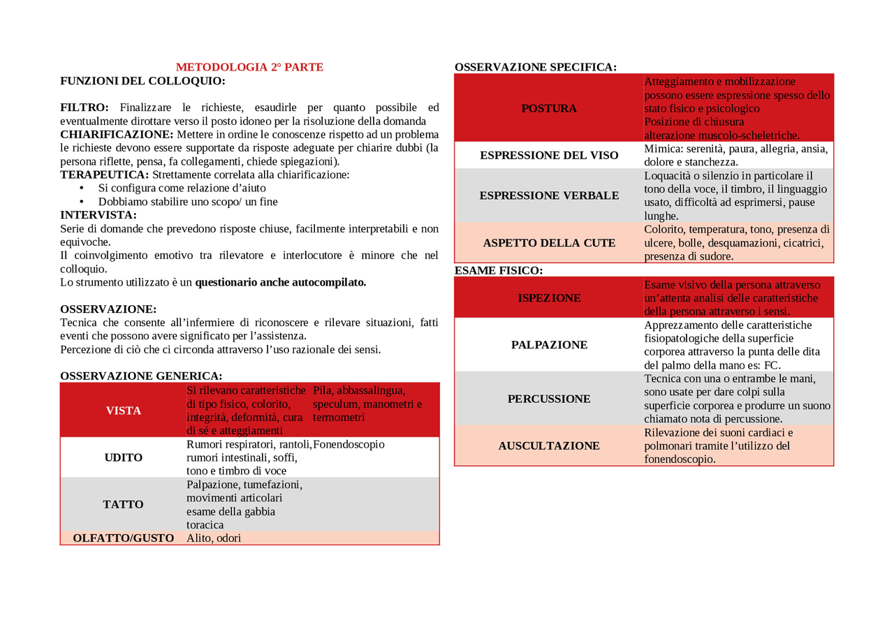 Metodologia Clinica Parte 2 Scienze Infermieristiche Docsity