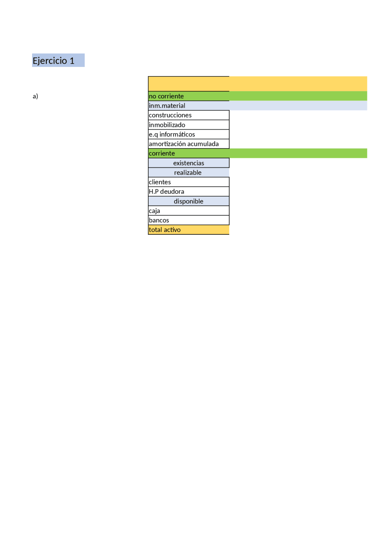 Balances De Situación Resueltos Exercices De Économie Docsity