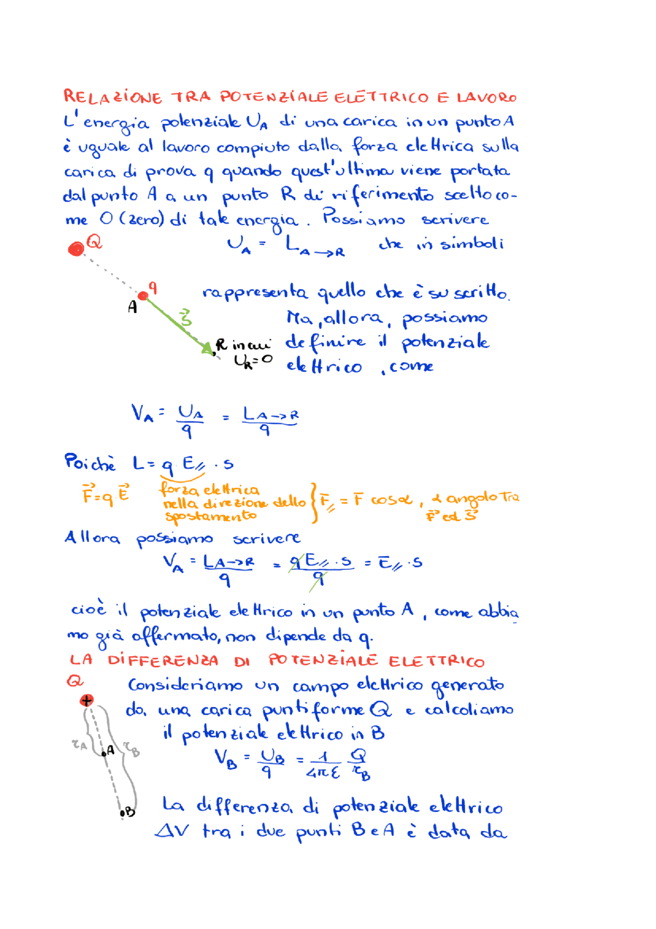 Appunti Potenziale Elettrico Docsity