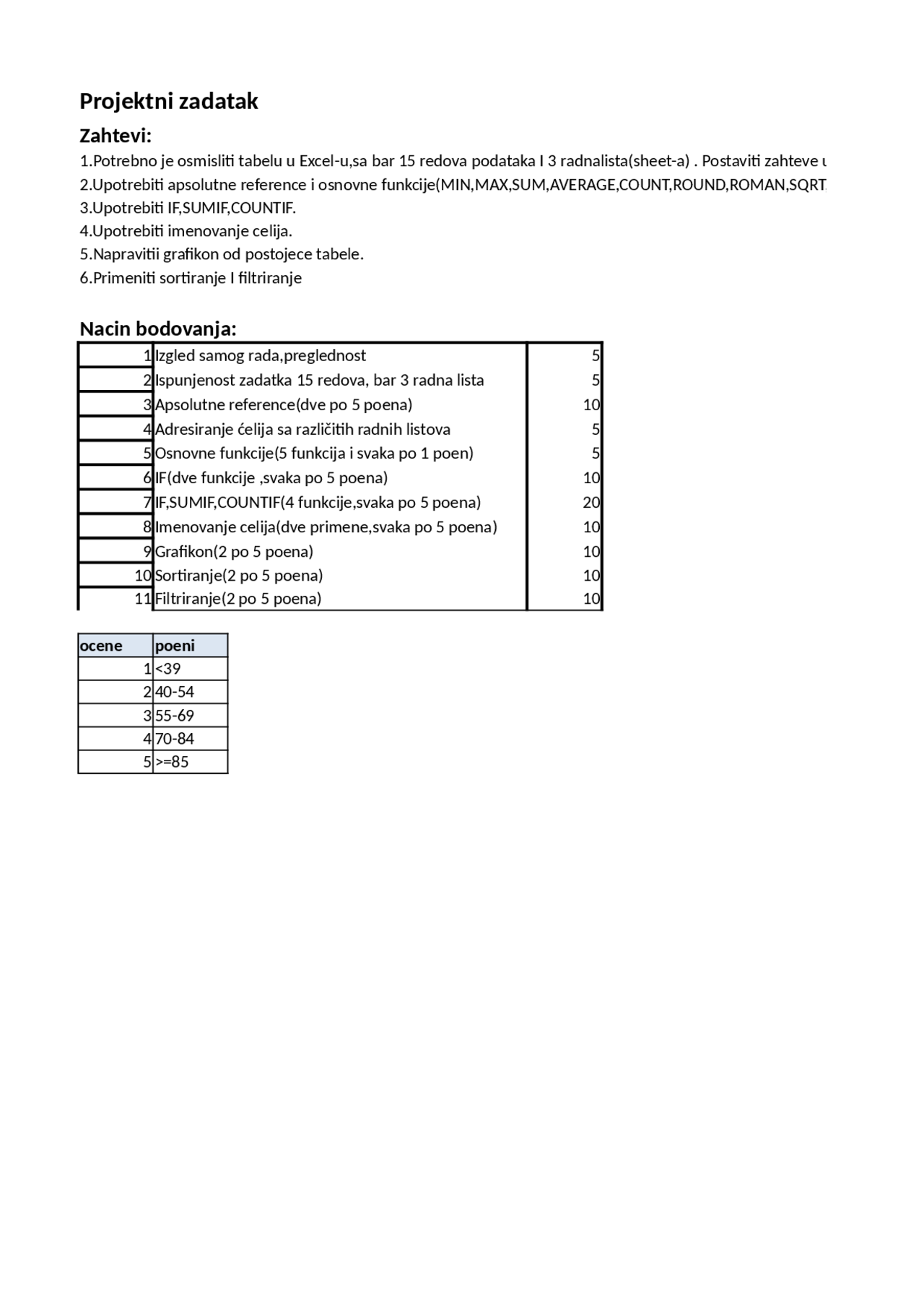 Praktican Rad Iz Informatike Vežbe Predlog Računarstvo I Informatika