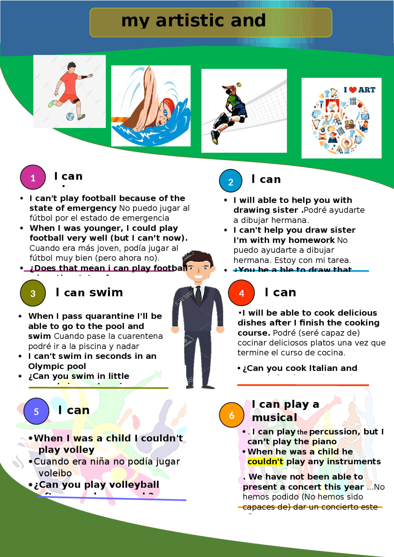 Aprendo El Uso Del Can En Ingles Docsity Aprendo El Uso Del Can En Ingles Docsity