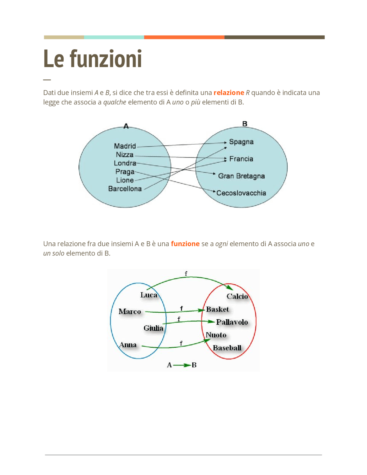 Le Funzioni Teoria Semplificata Docsity