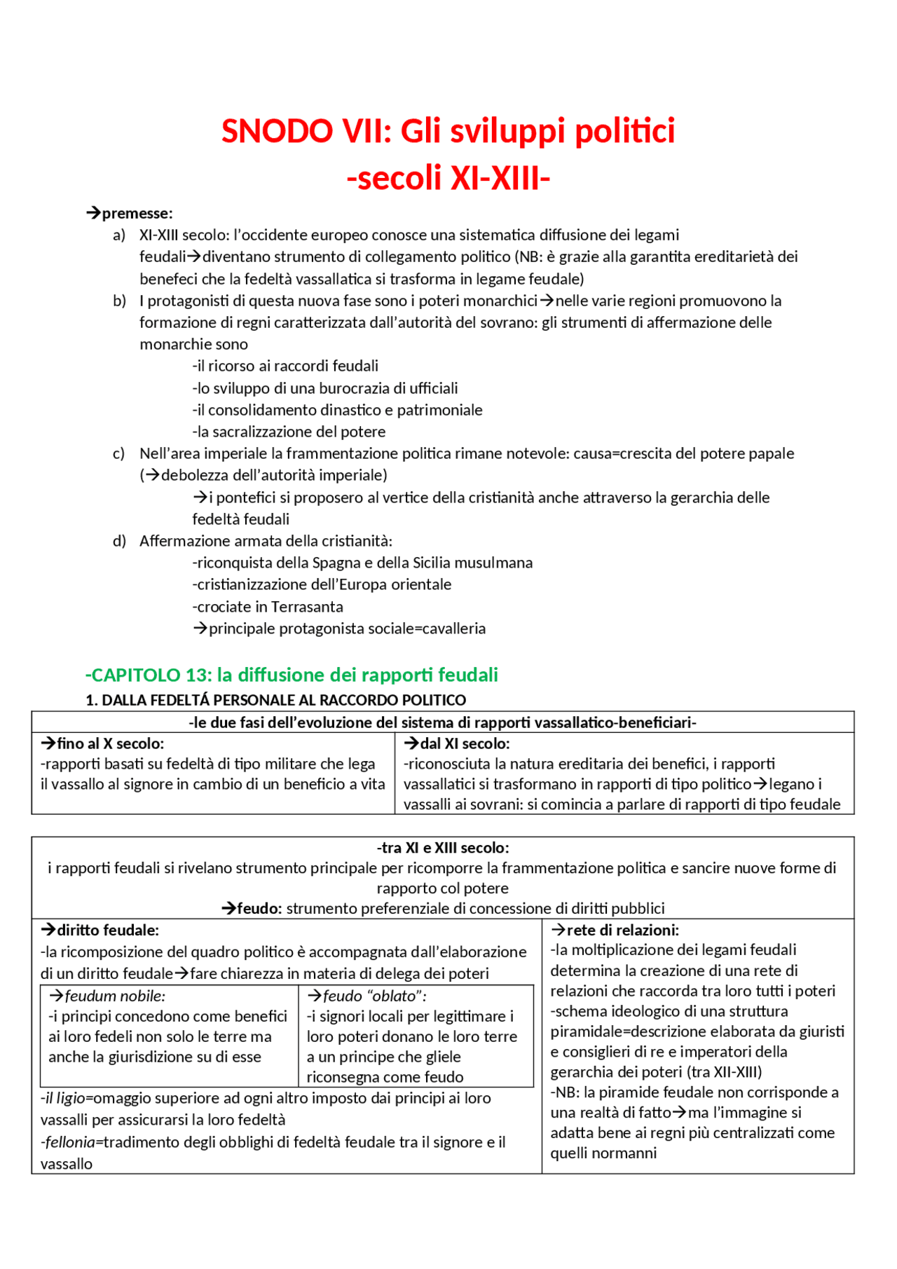 Storia Medievale Manuale Andrea Zorzi Docsity