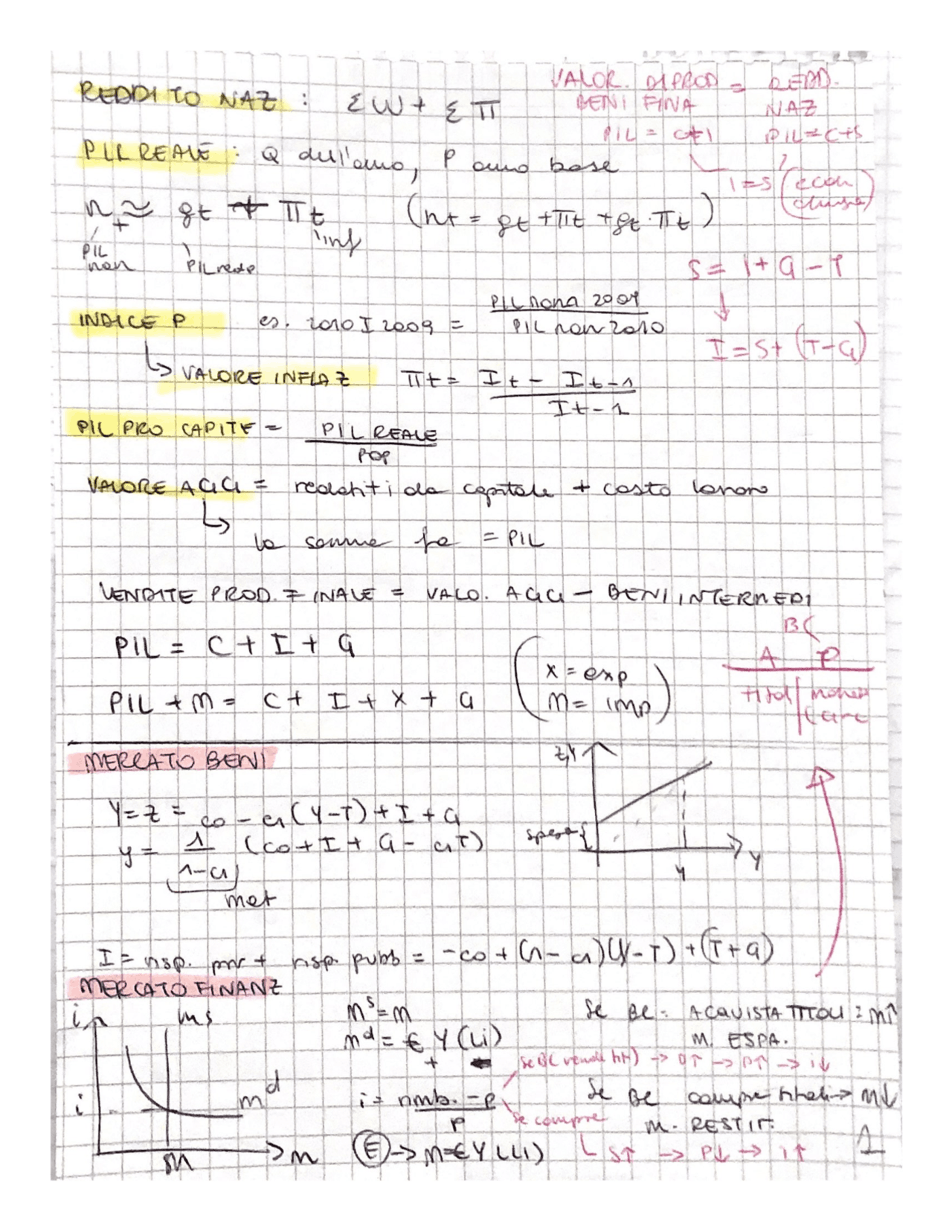 Formule Di Macroeconomia 1 Docsity