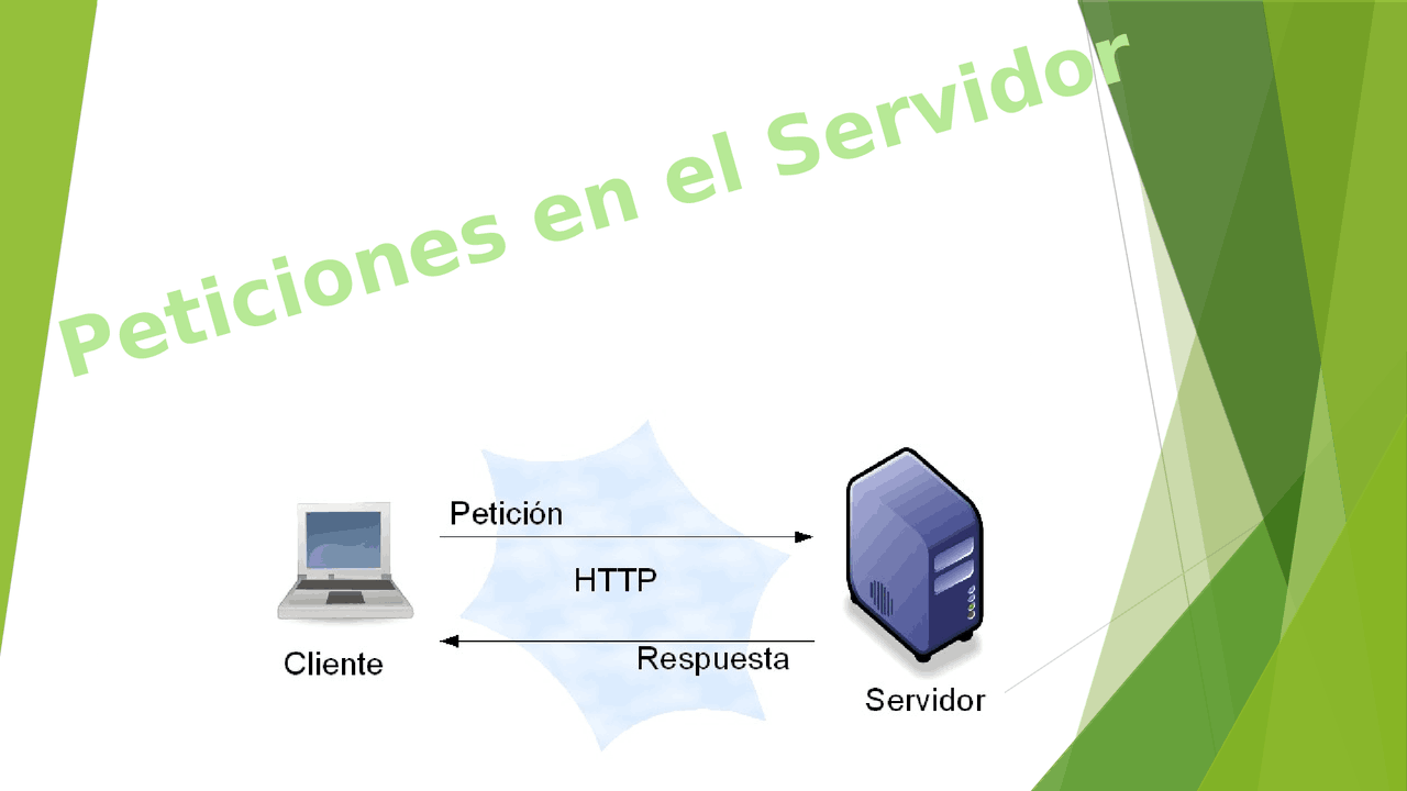 Peticiones HTTP GET POST - Docsity