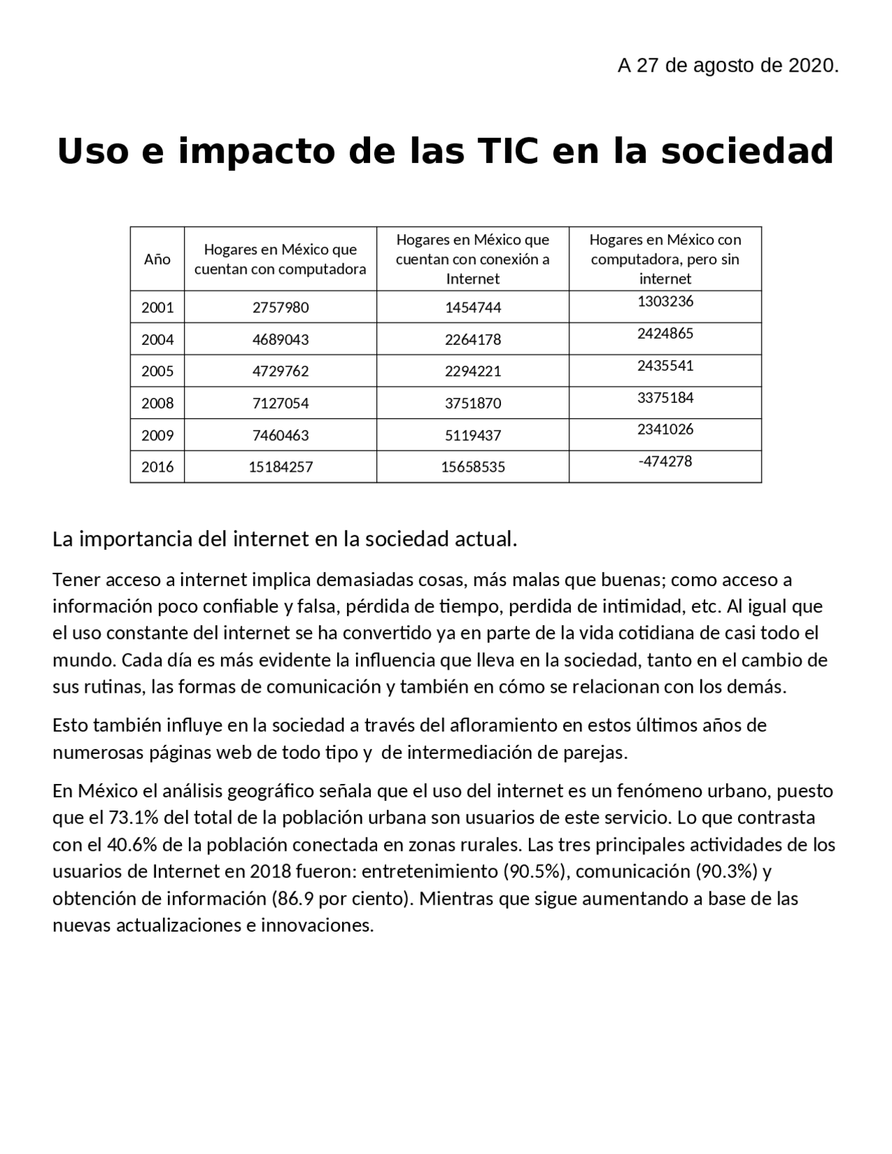 Actividad Integradora 2 Modulo 1 Ejercicios De Tecnologías De La