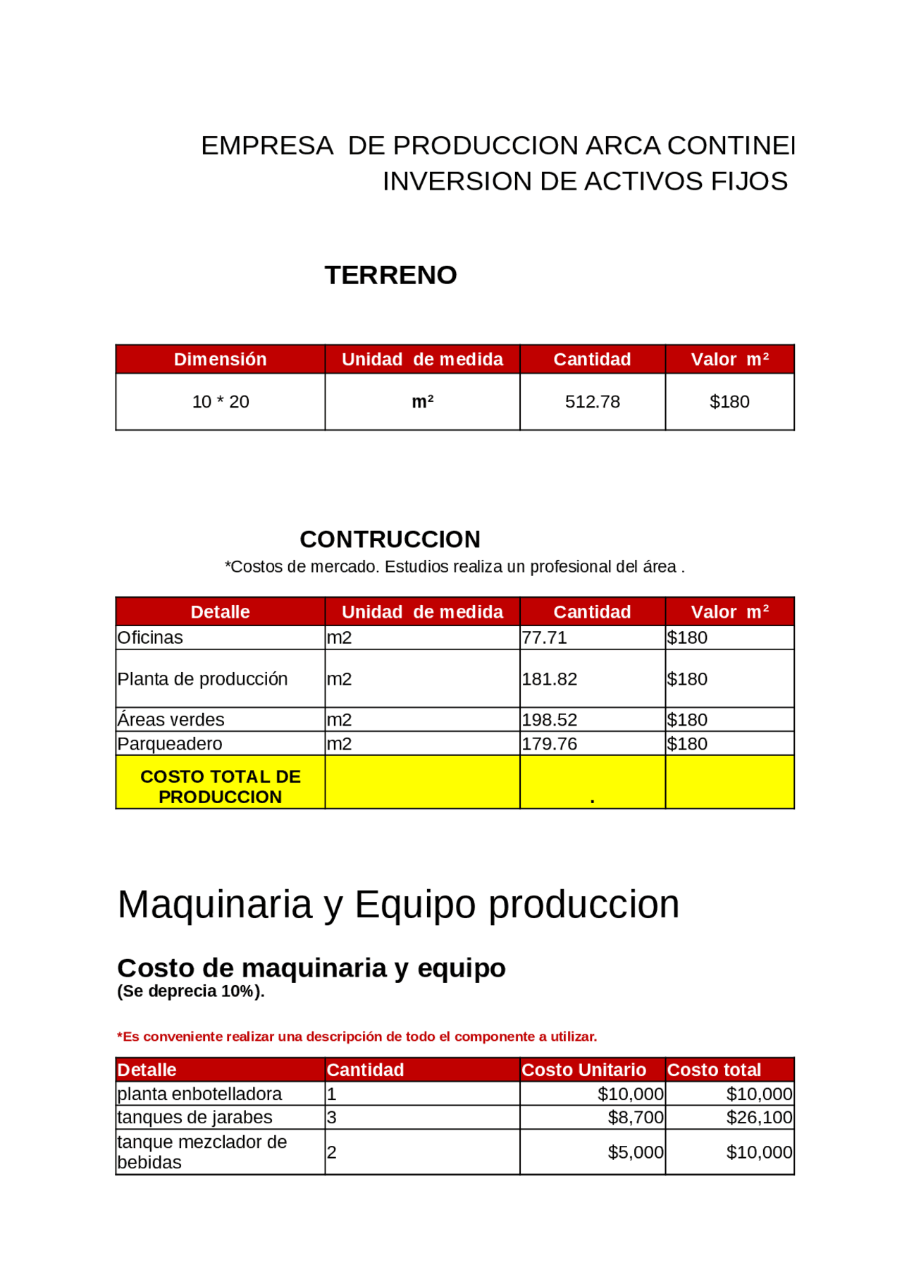 Proyecto arca continental - Docsity
