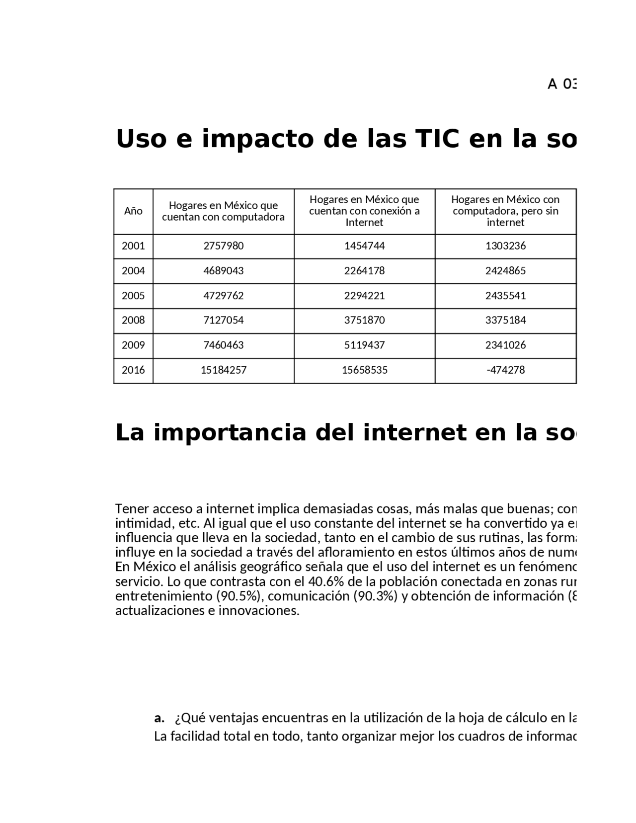 Actividad Integradora 2 Modulo 1 Ejercicios De Tecnologías De La