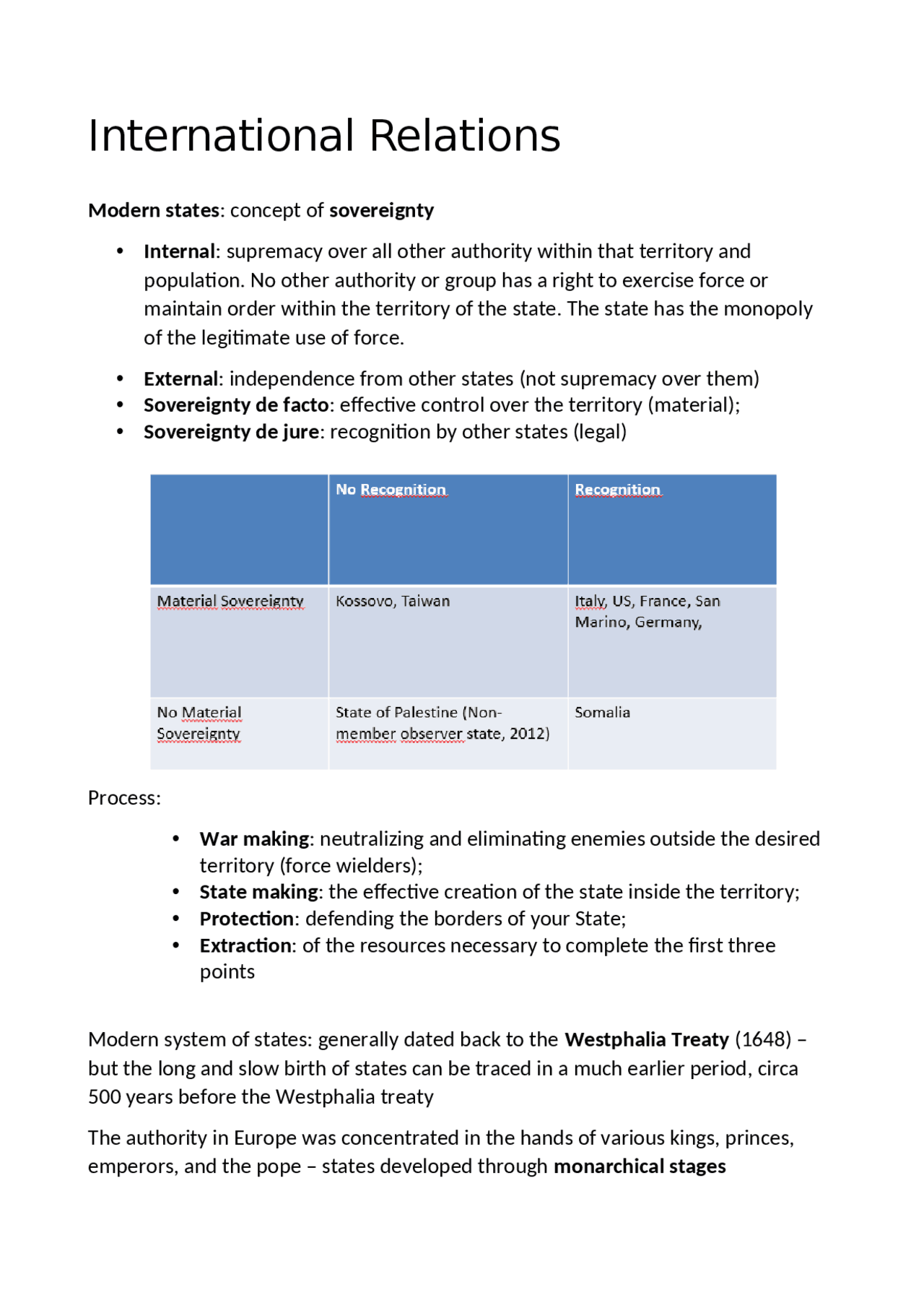 International Relations Docsity