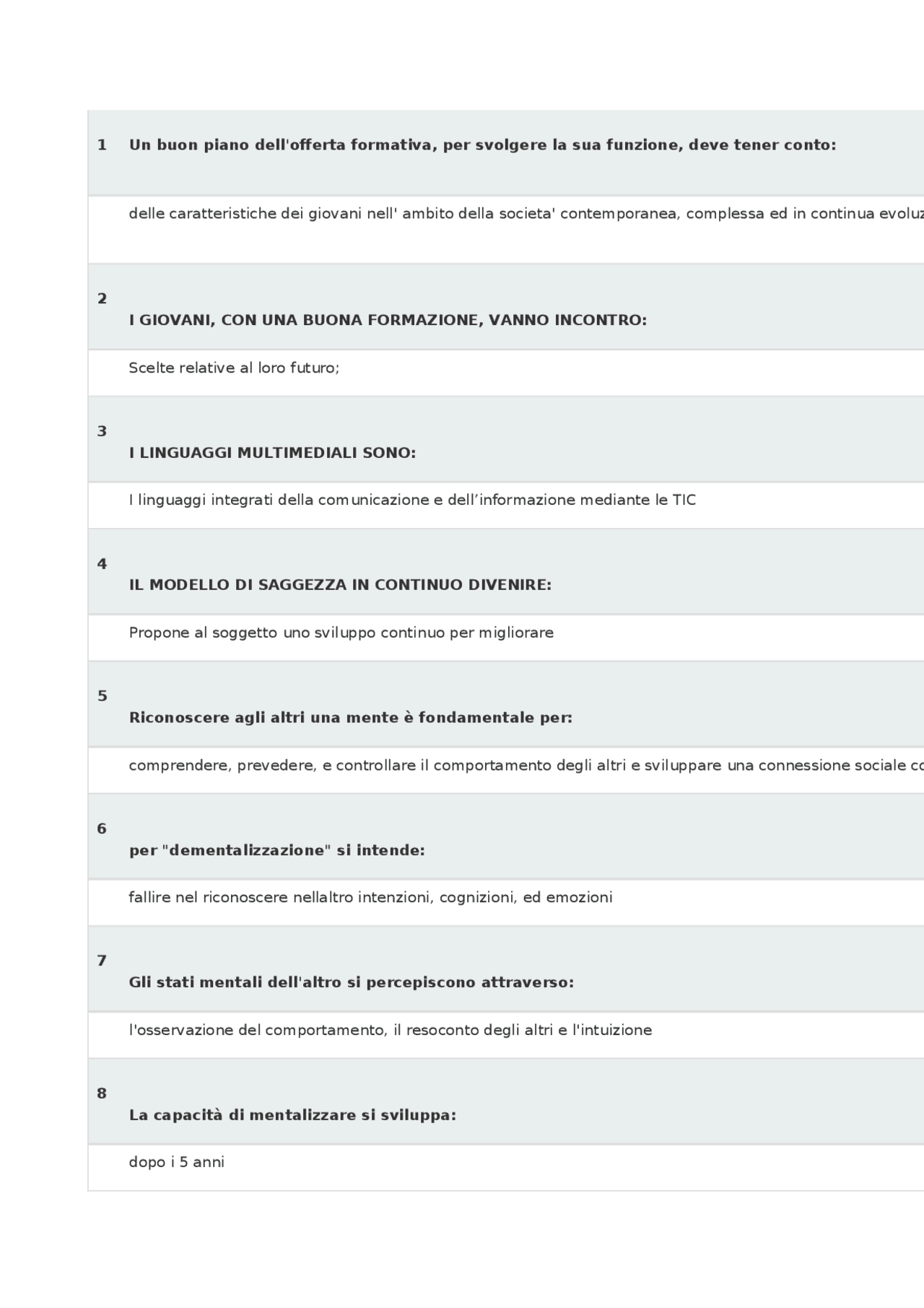 Test Di Psicologia Generale Docsity