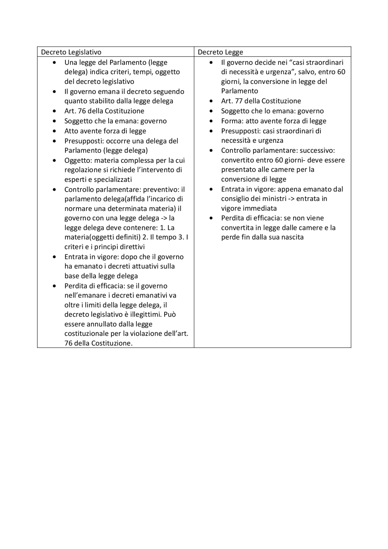 D. Lgs. e Decreto legge schema - Docsity