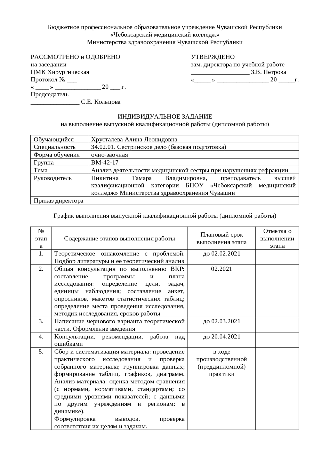 сестринское дело уаапупупуп Docsity