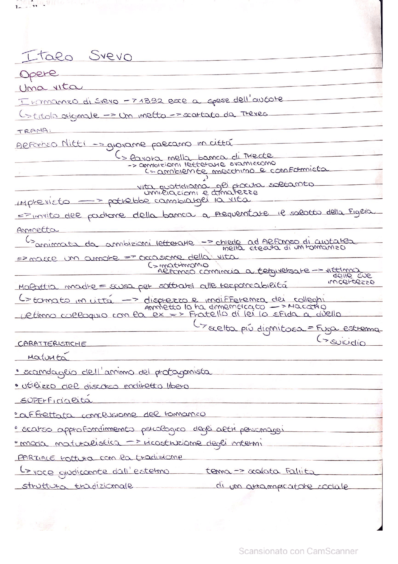 Italo Svevo: vita e analisi delle opere - Docsity