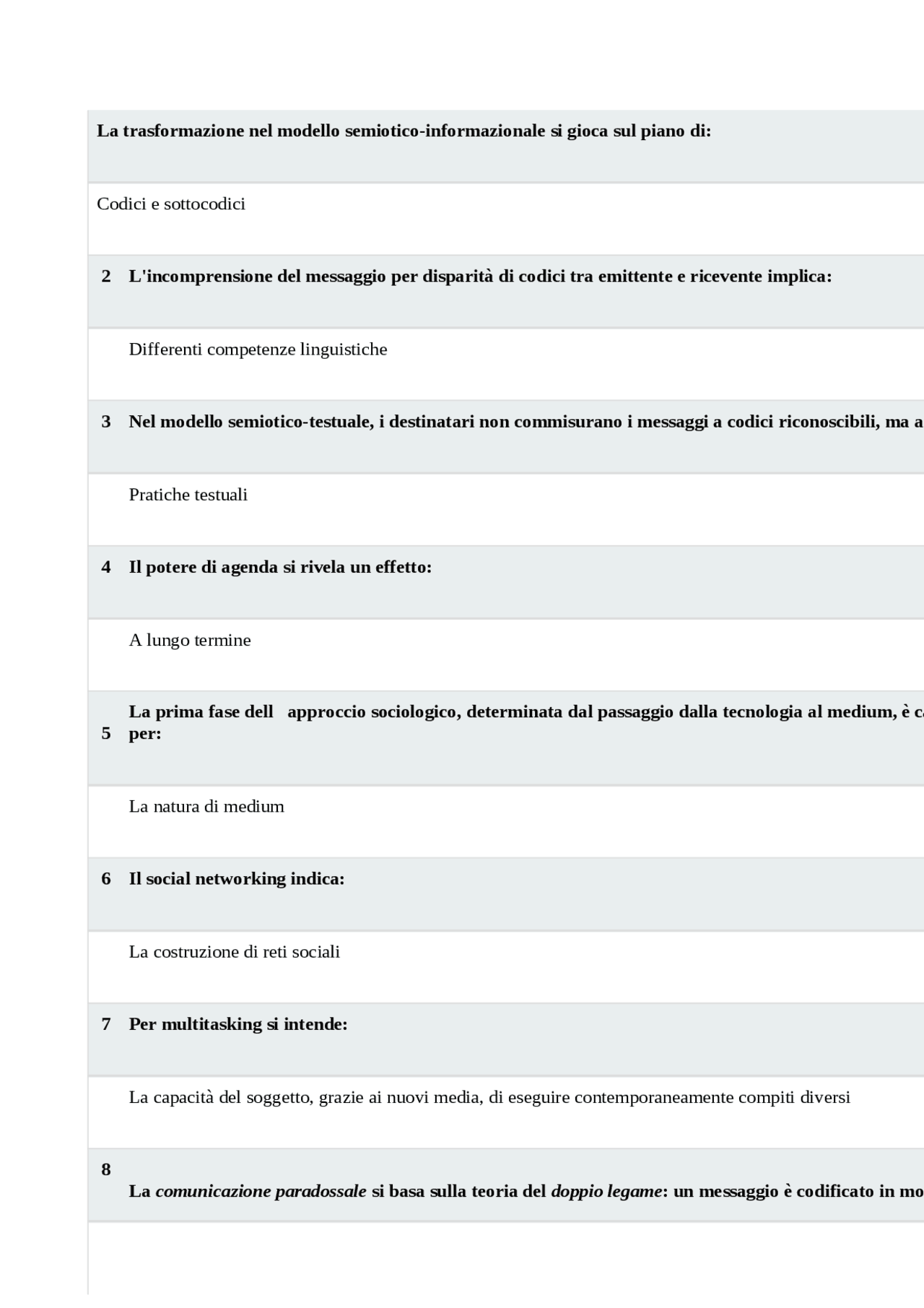 Teorie E Tecniche Della Comunicazione Di Massa Docsity