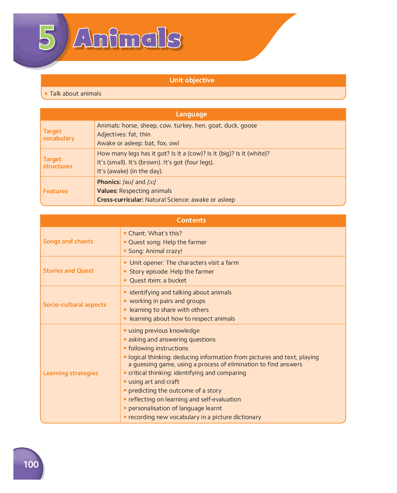 Unidad 5 inglés-animales - Docsity