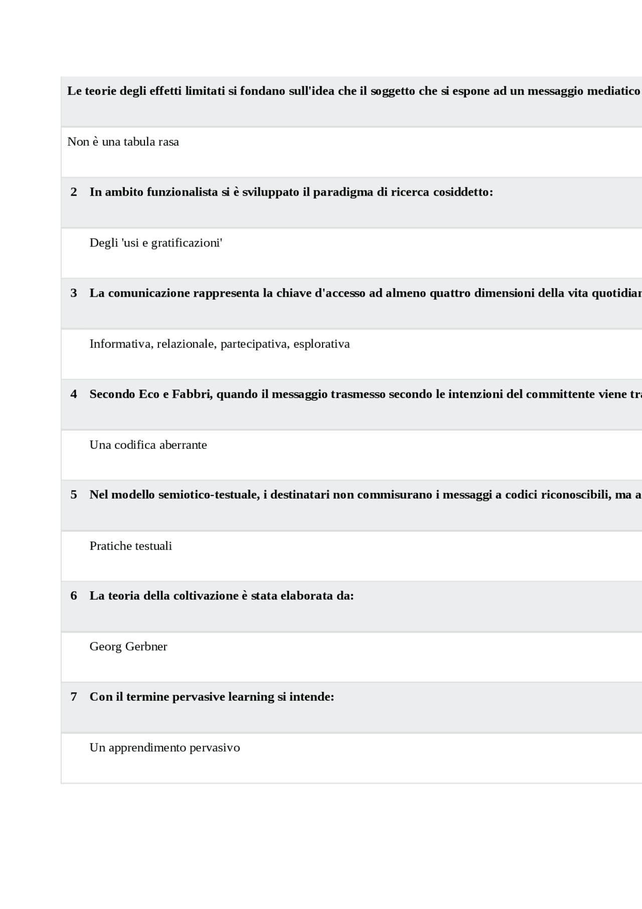 Teorie E Tecniche Della Comunicazione Di Massa Docsity