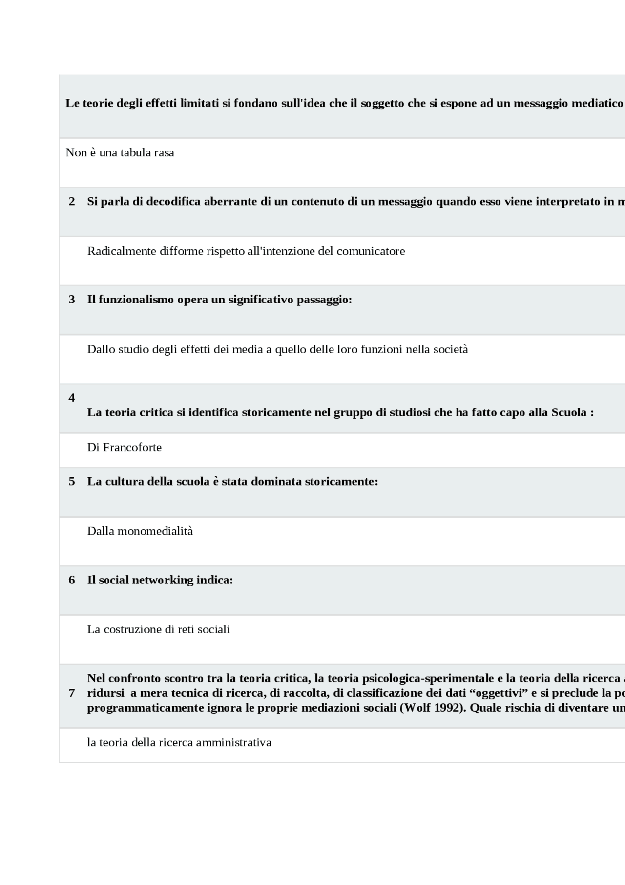 Teorie E Tecniche Della Comunicazione Di Massa Esercizi Di Teorie E