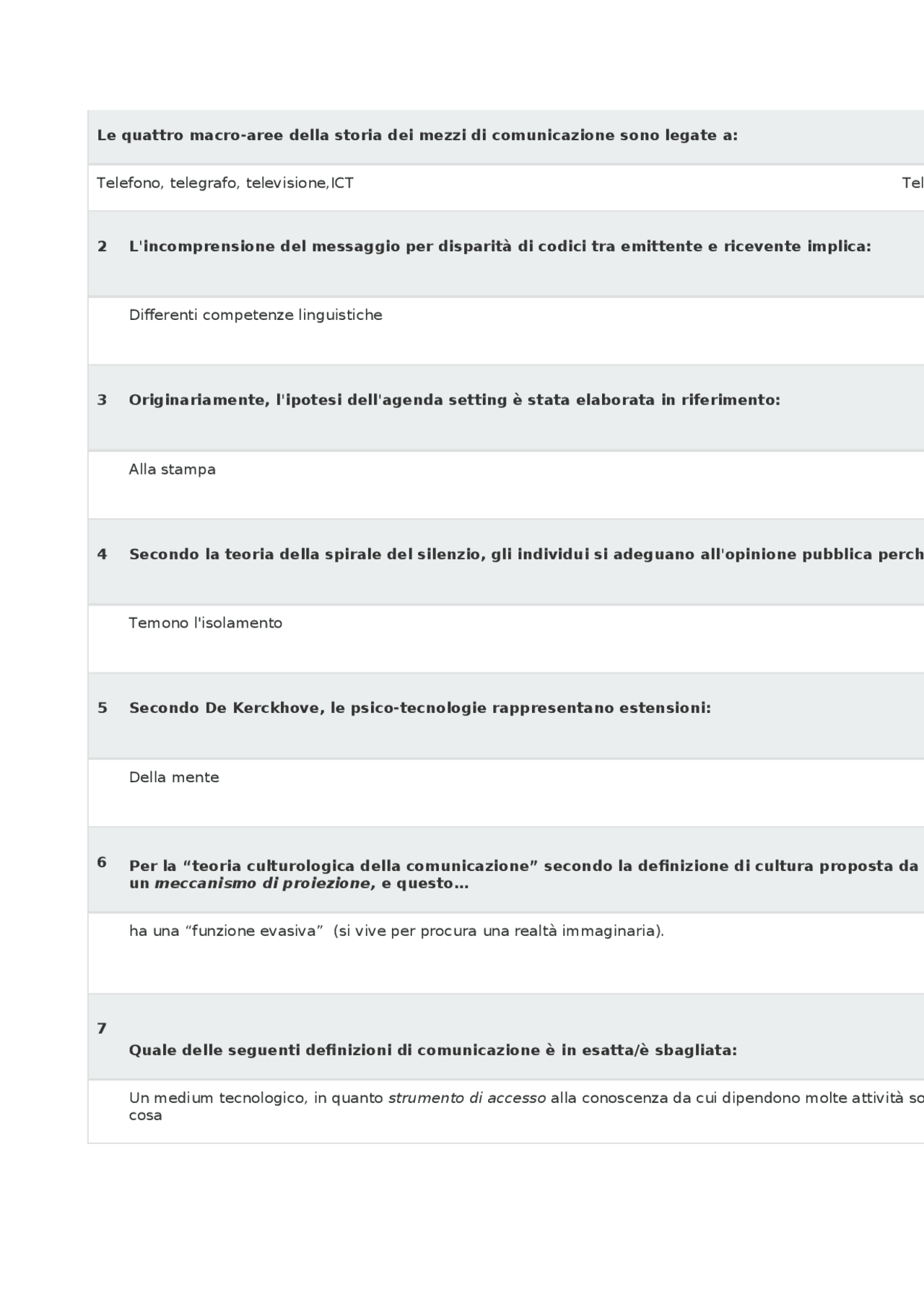 Teorie E Tecniche Della Comunicazione Di Massa Docsity