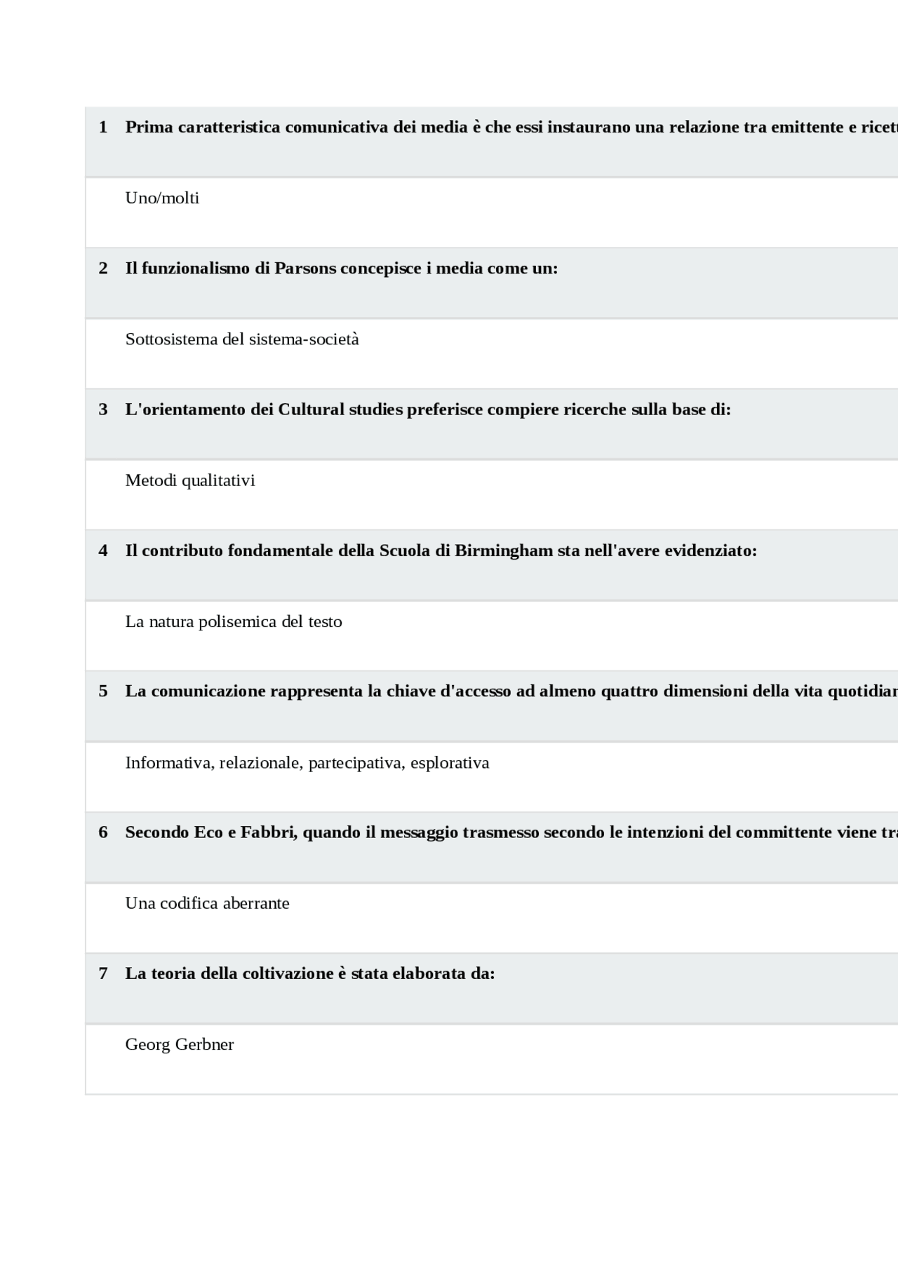 Teorie E Tecniche Della Comunicazione Di Massa Docsity