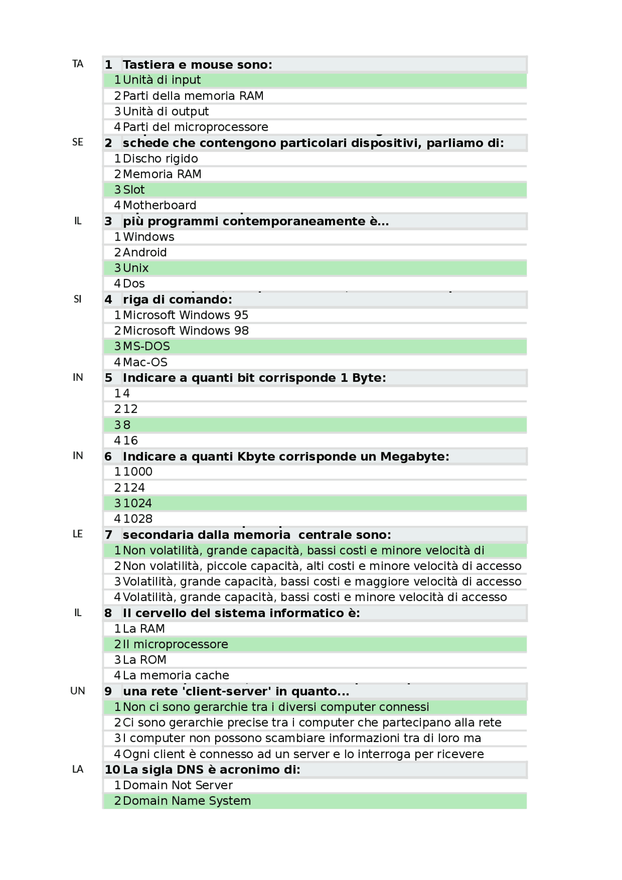 Test Autovalutazione Sistemi Informazione Docsity