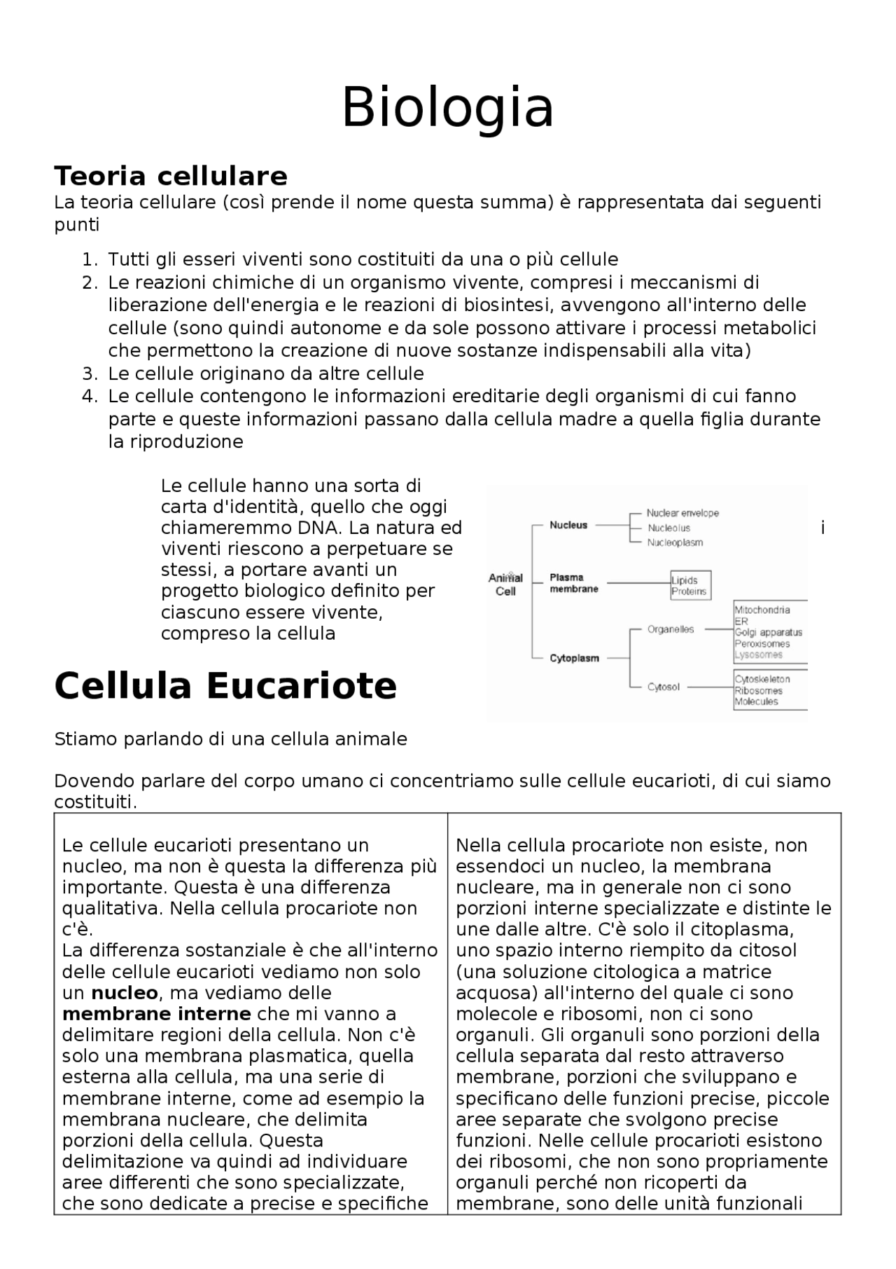 Biologia: teoria cellulare, la cellula e i componenti interni - Docsity