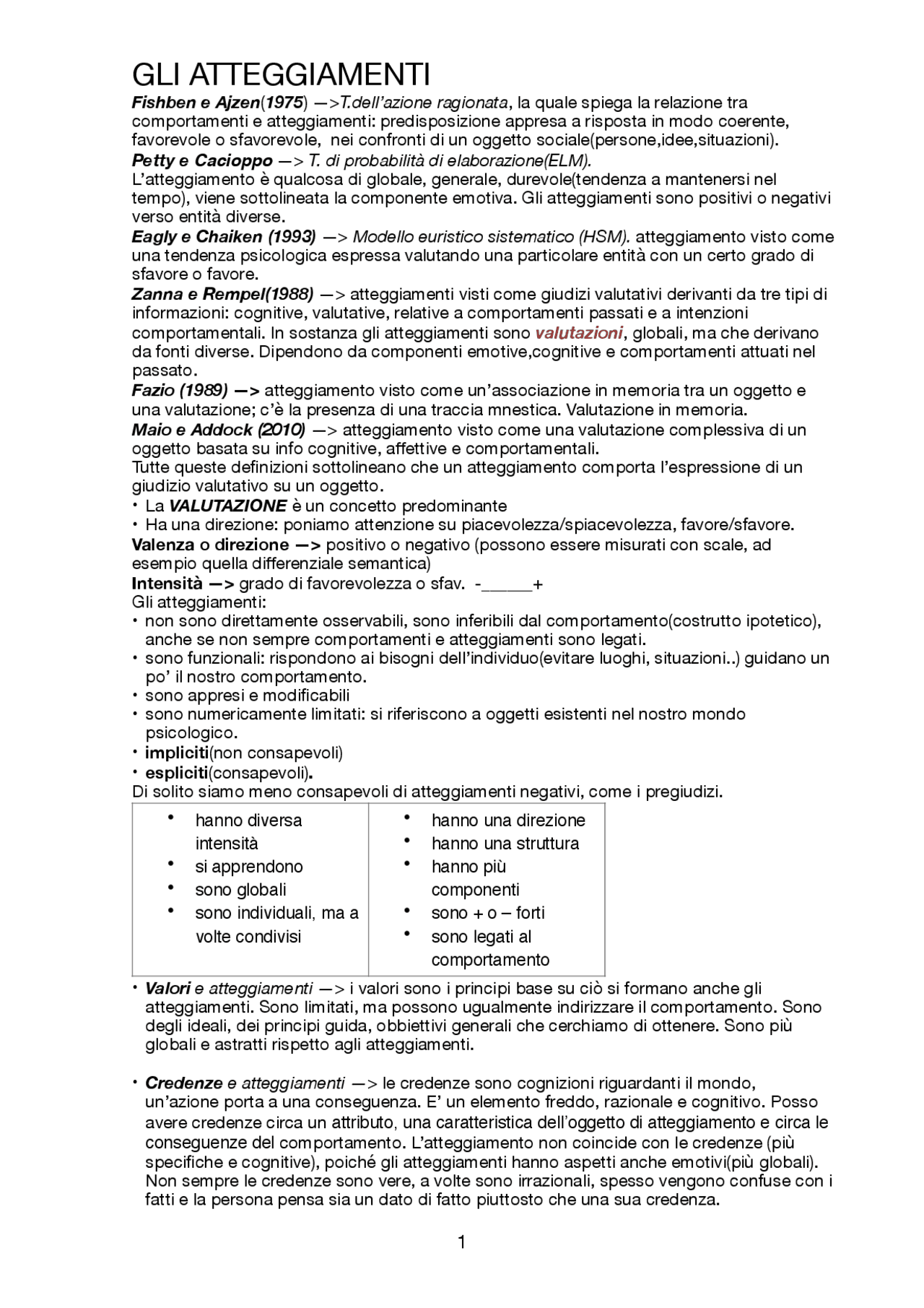 Psicologia Degli Atteggiamenti Prof Matera Docsity