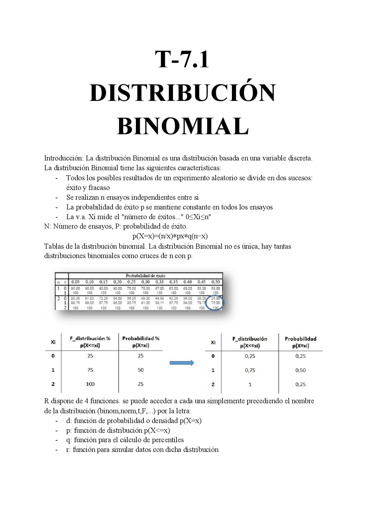 DISTRIBUCIÓN BINOMIAL - Docsity
