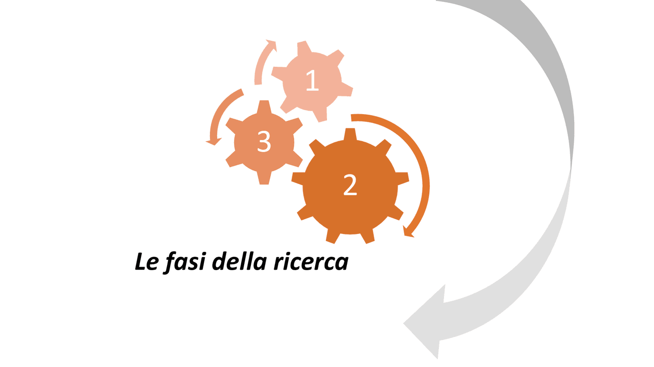 Pedagogia Sperimentale Docsity