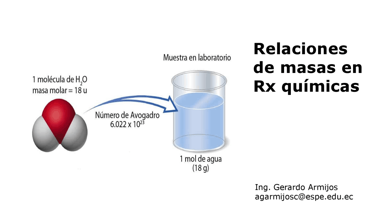 Capitulo 3. Relaciones de masa y principios para estequiometría ...