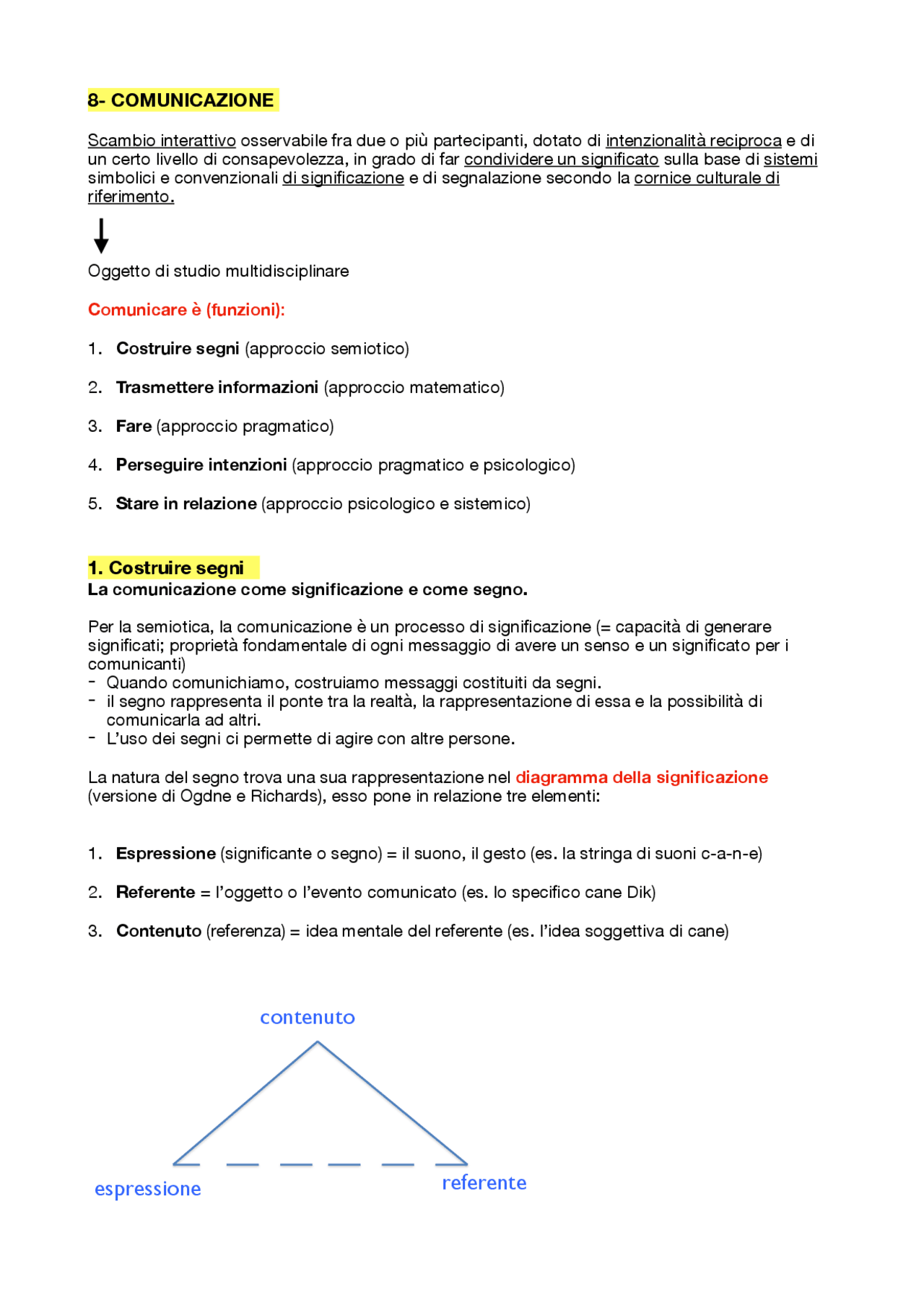 Appunti Di Lezione Sulla Comunicazione Verbale E Non Verbale Appunti