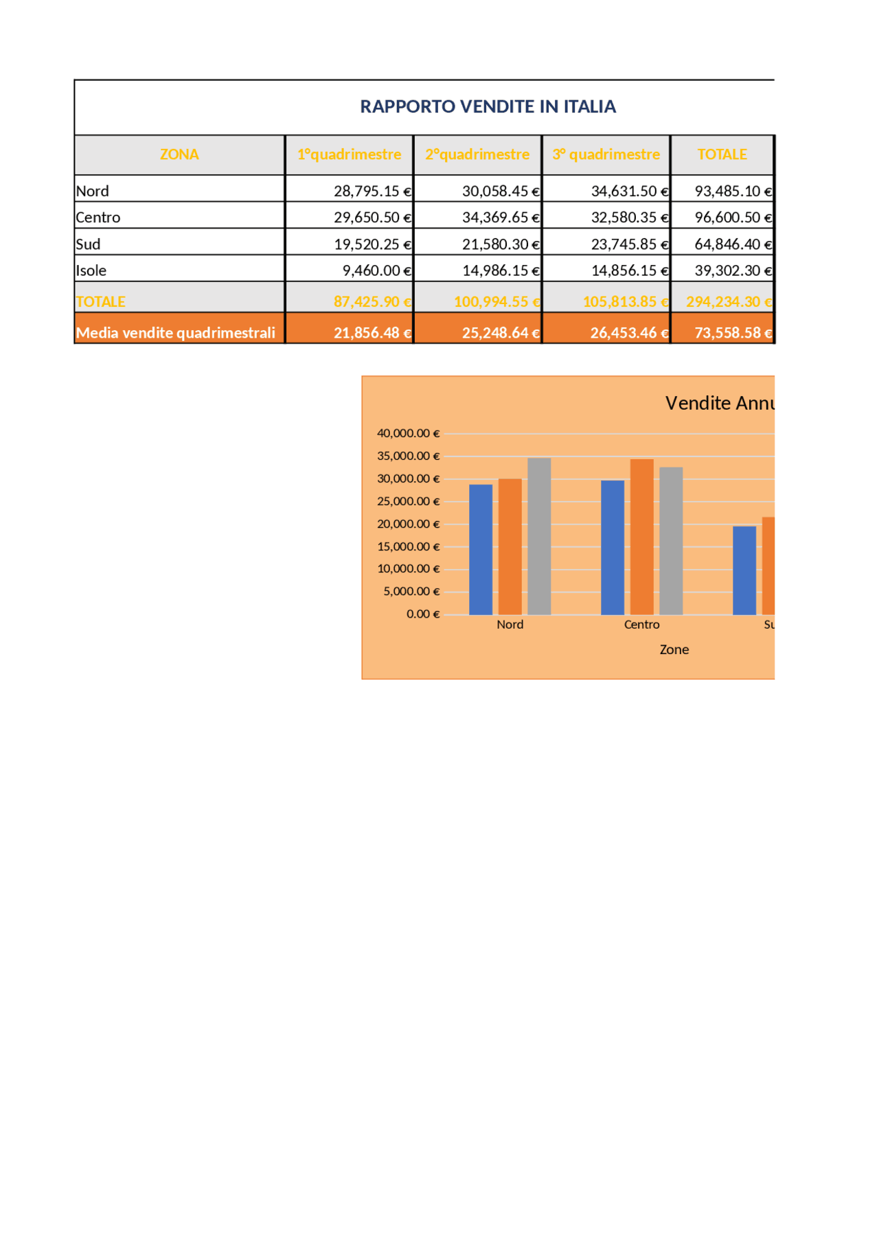 Report Foglio Excel Esercizio Di Seconda Superiore Docsity