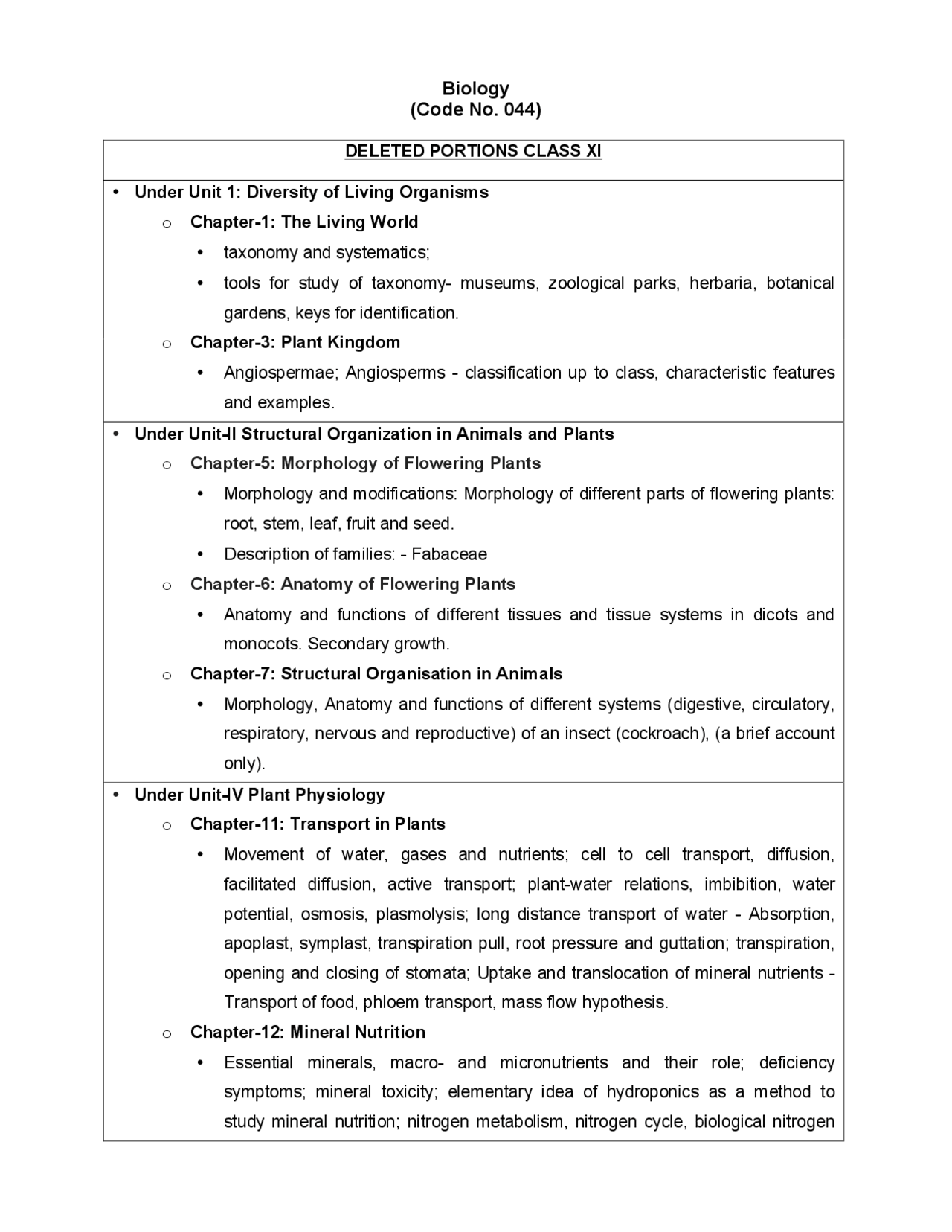 Biology reduced syllabus for class 12 - Docsity