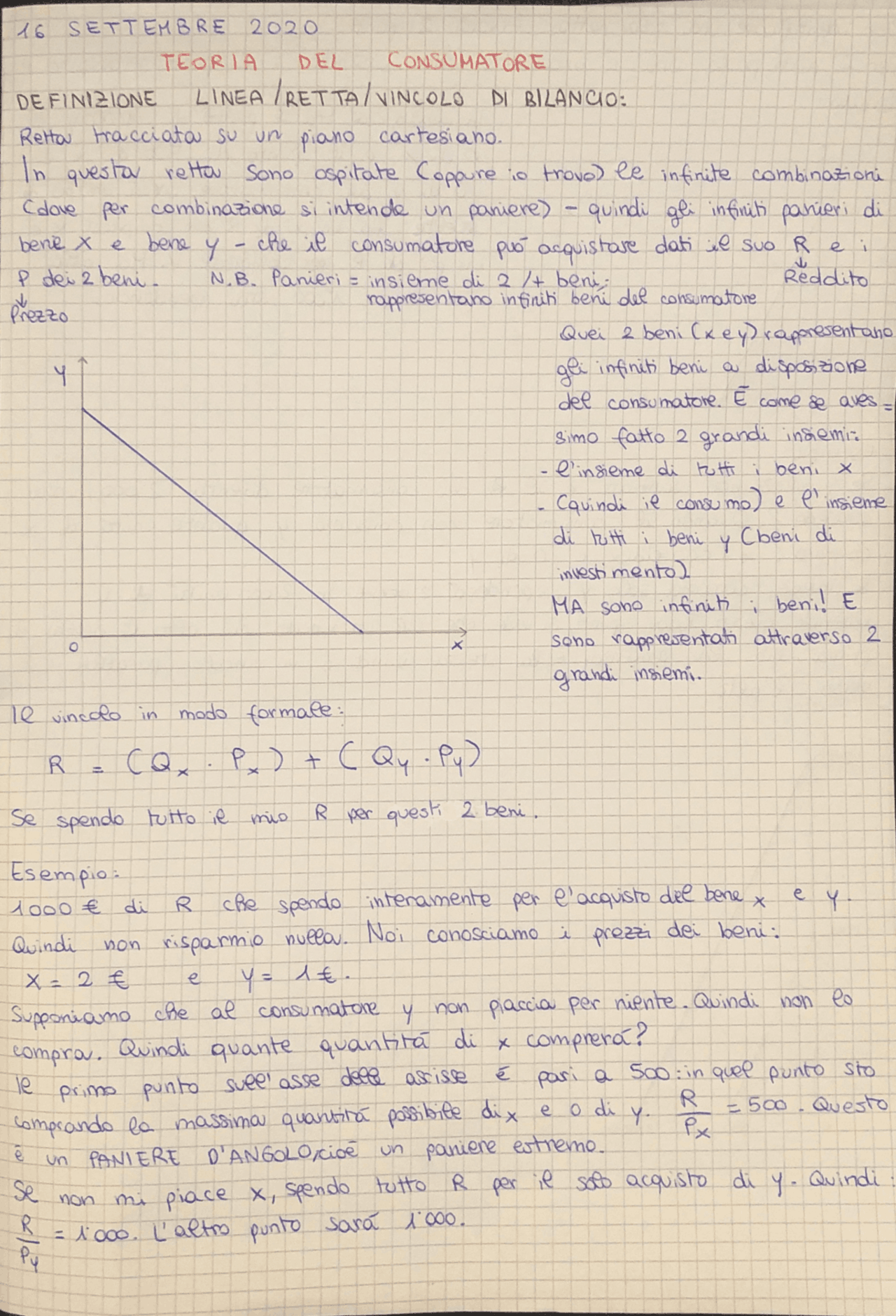 La Teoria Del Consumatore Docsity
