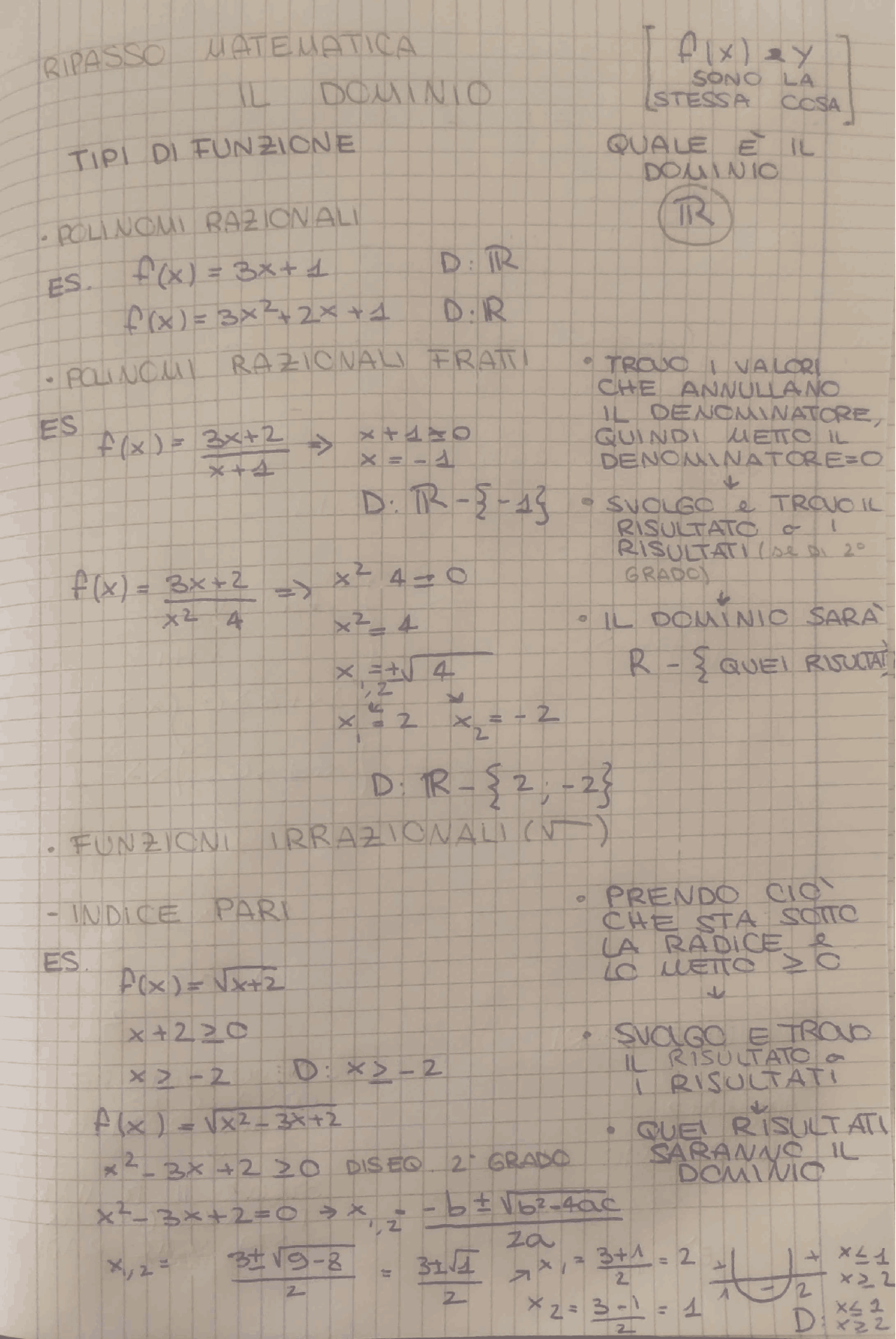 Ripasso Domini E Funzioni Docsity