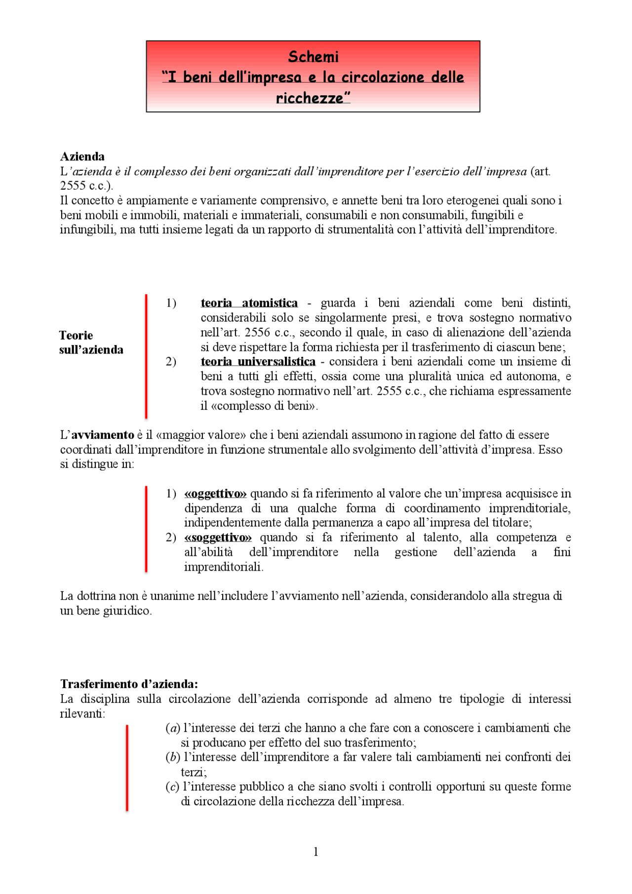 Schemi Diritto Commerciale Docsity