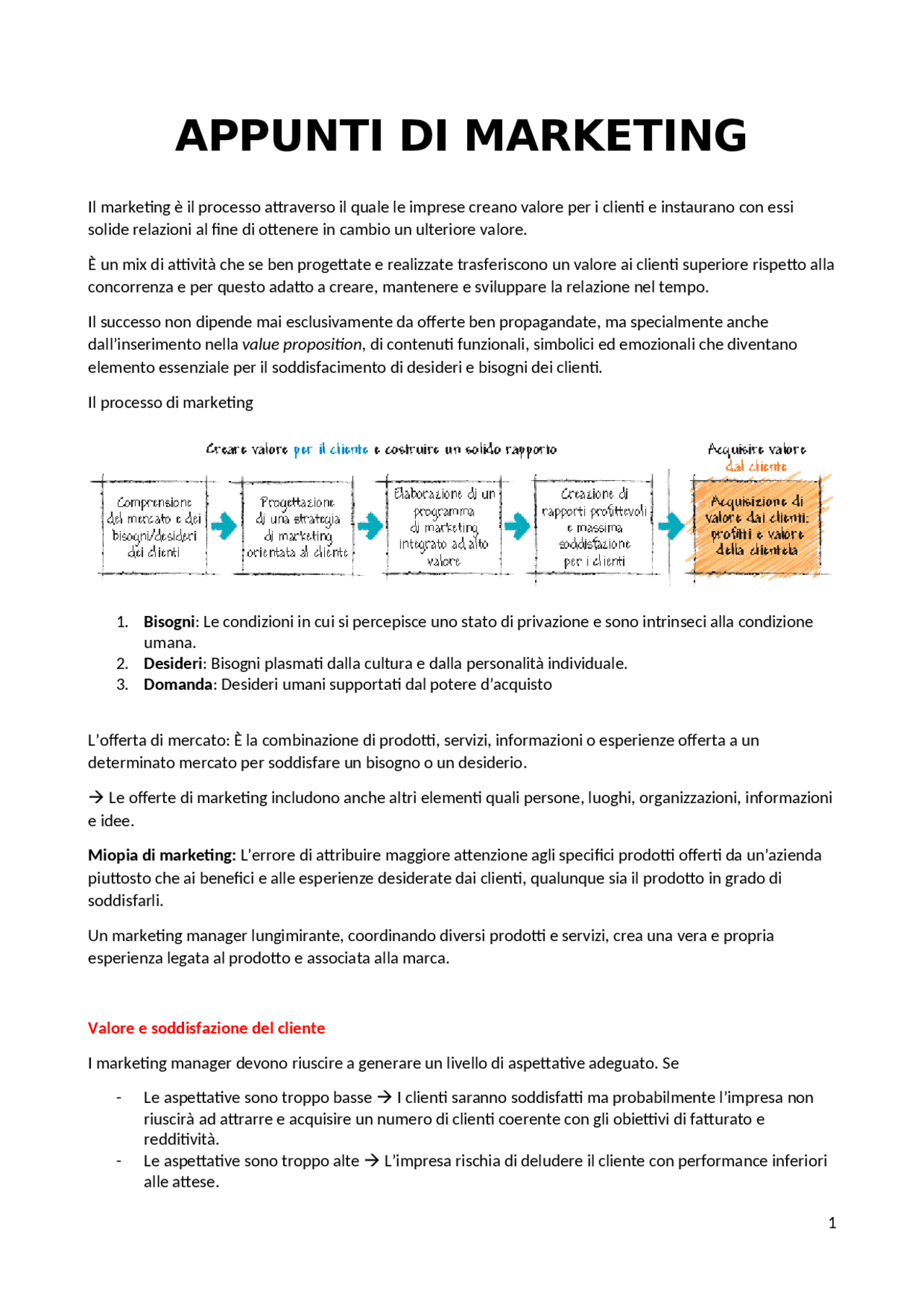 Appunti Marketing Primo Modulo Docsity