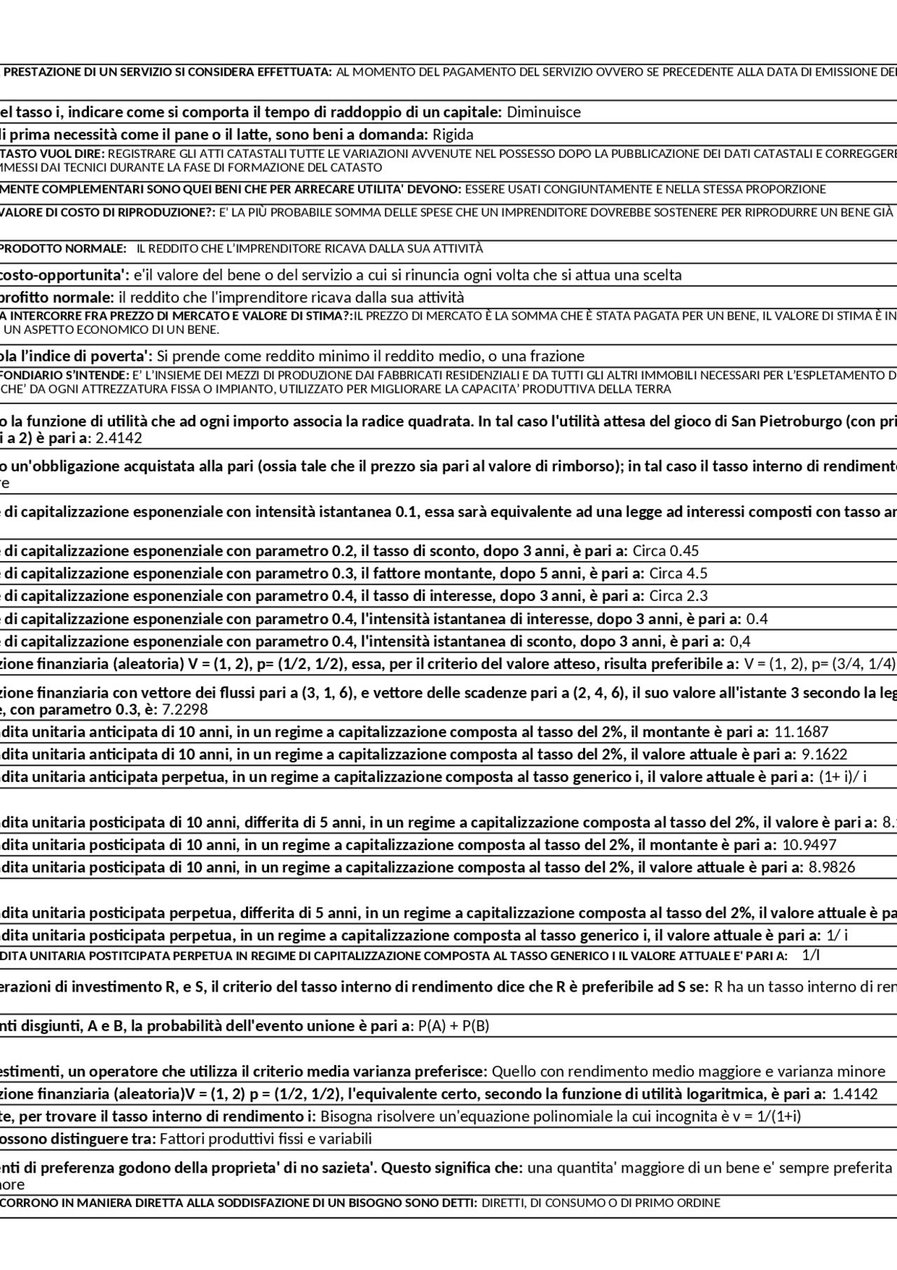 DOMANDE ESAMI ESTIMO- UNIPEGASO - Docsity