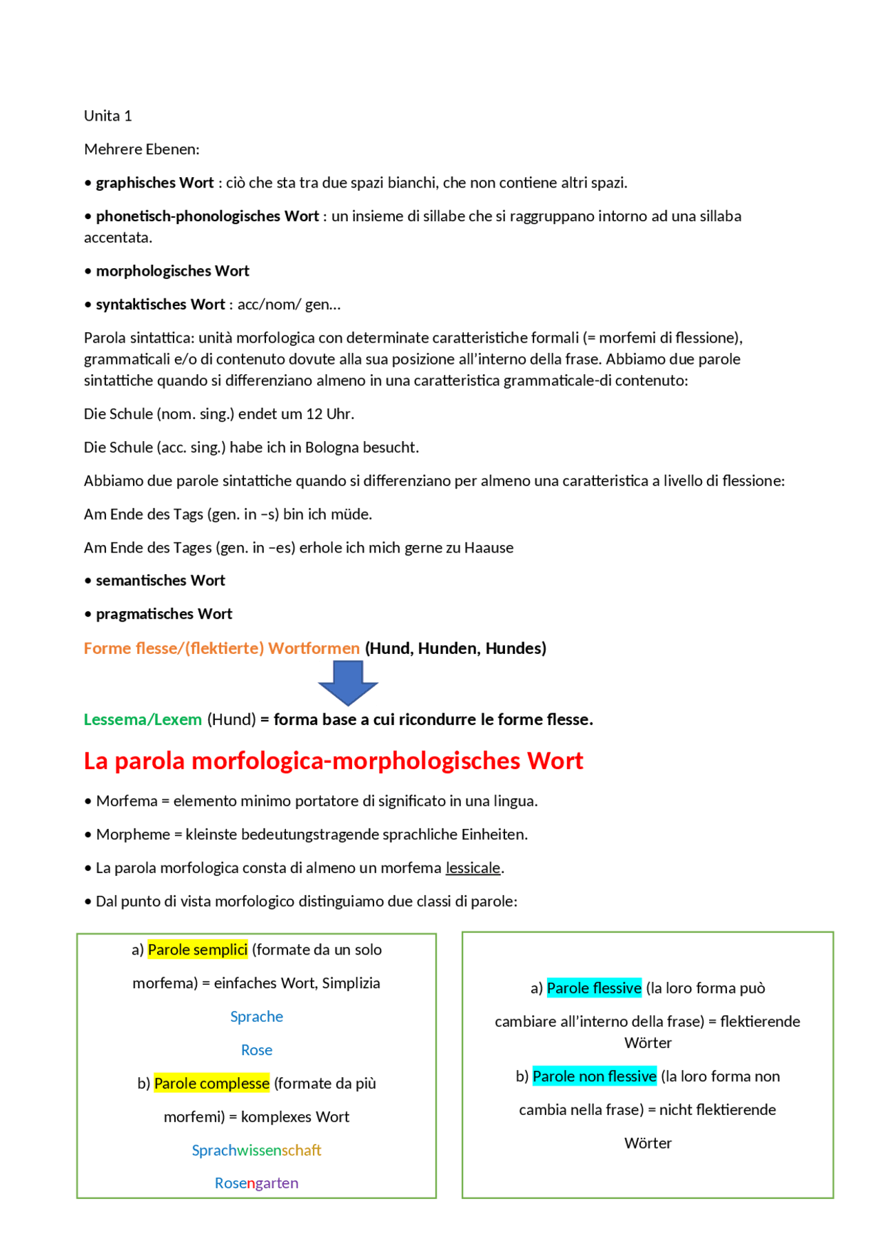 Linguistica Tedesca 3 Appunti Di Lingua Tedesca Docsity
