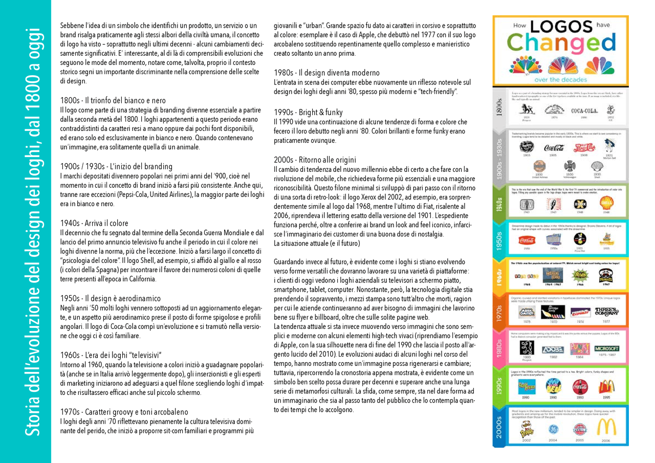 Logo e Marchio - Grafica - Docsity