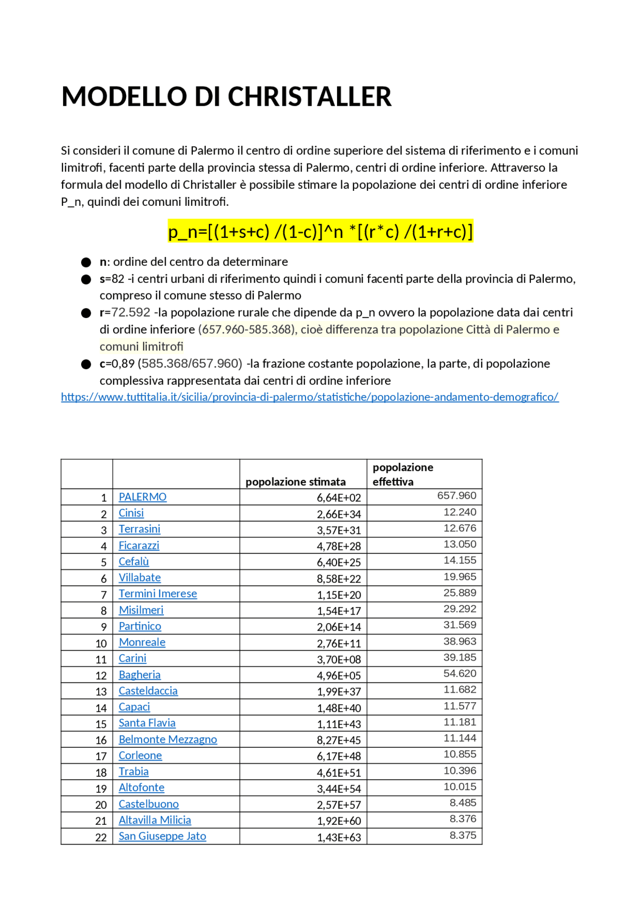 Applicazione modello Christaller - Docsity