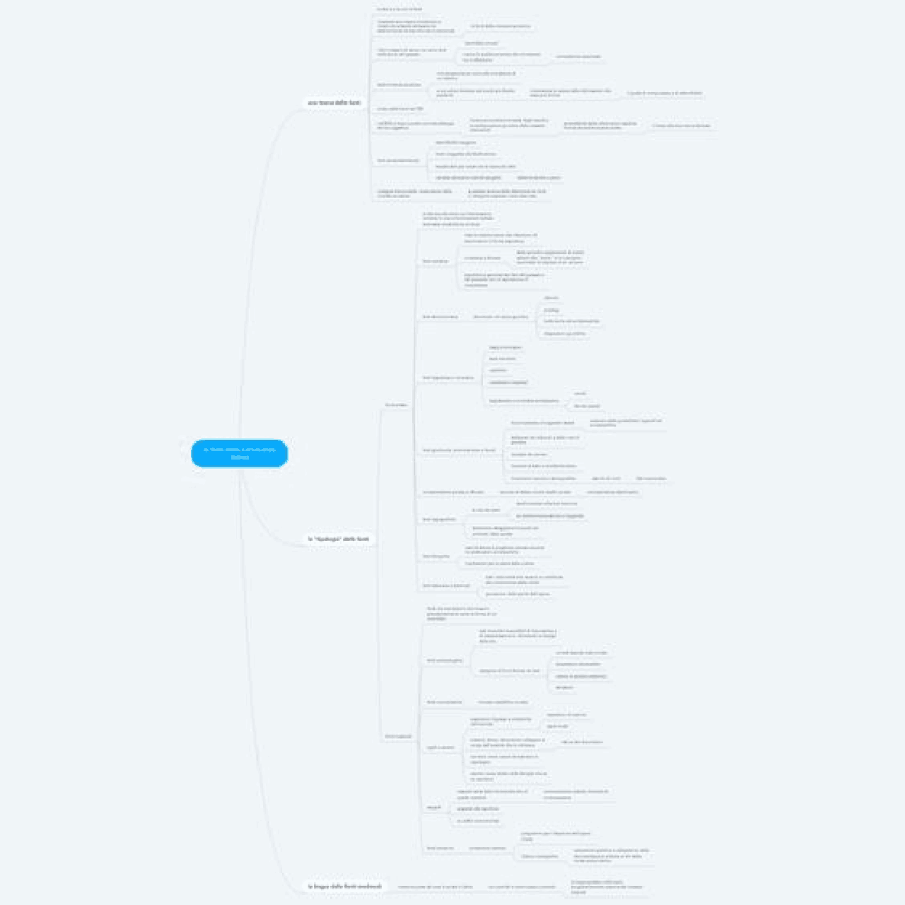 Tipologie Delle Fonti Medievali Docsity