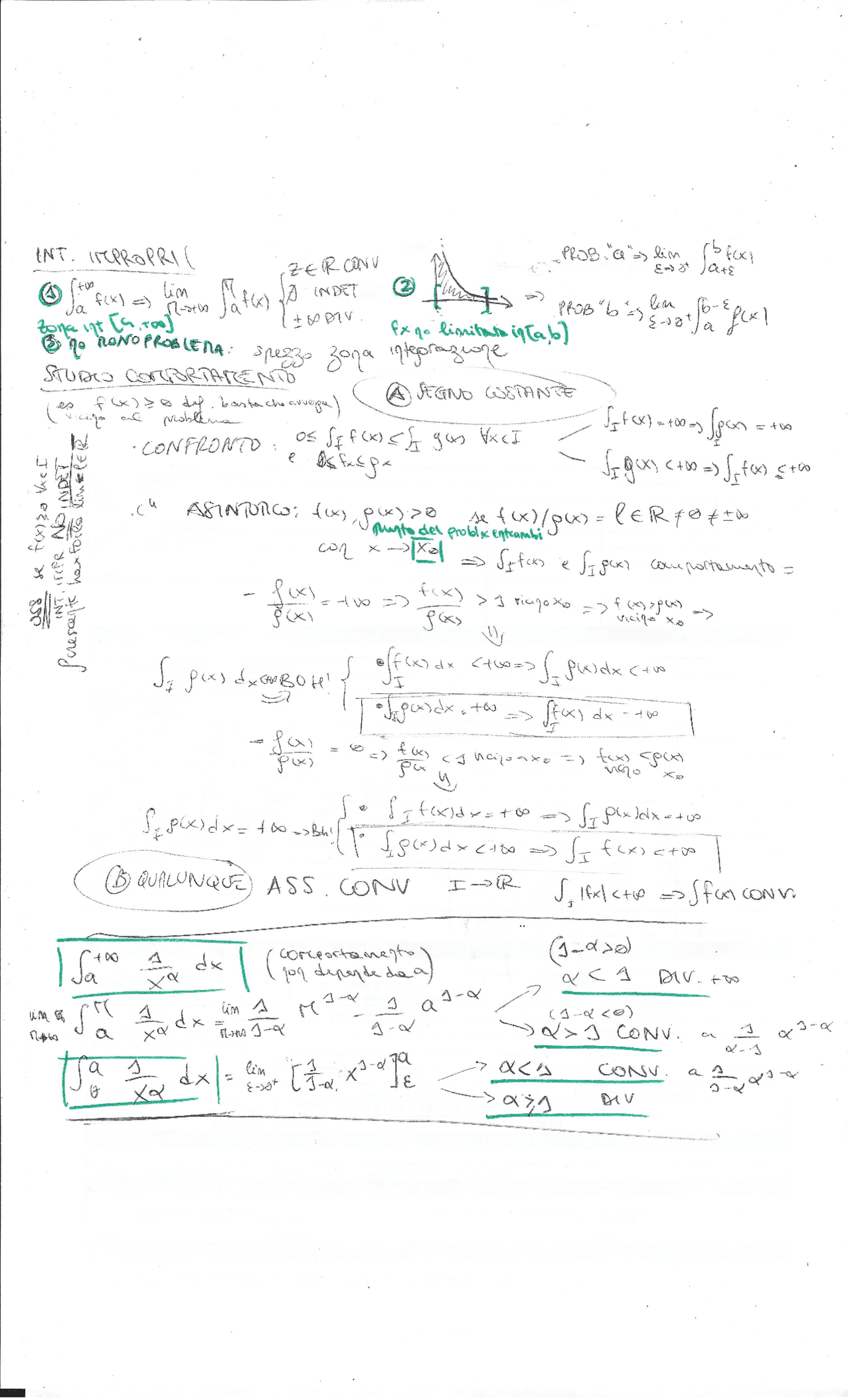 Integrali Impropri Schema Docsity