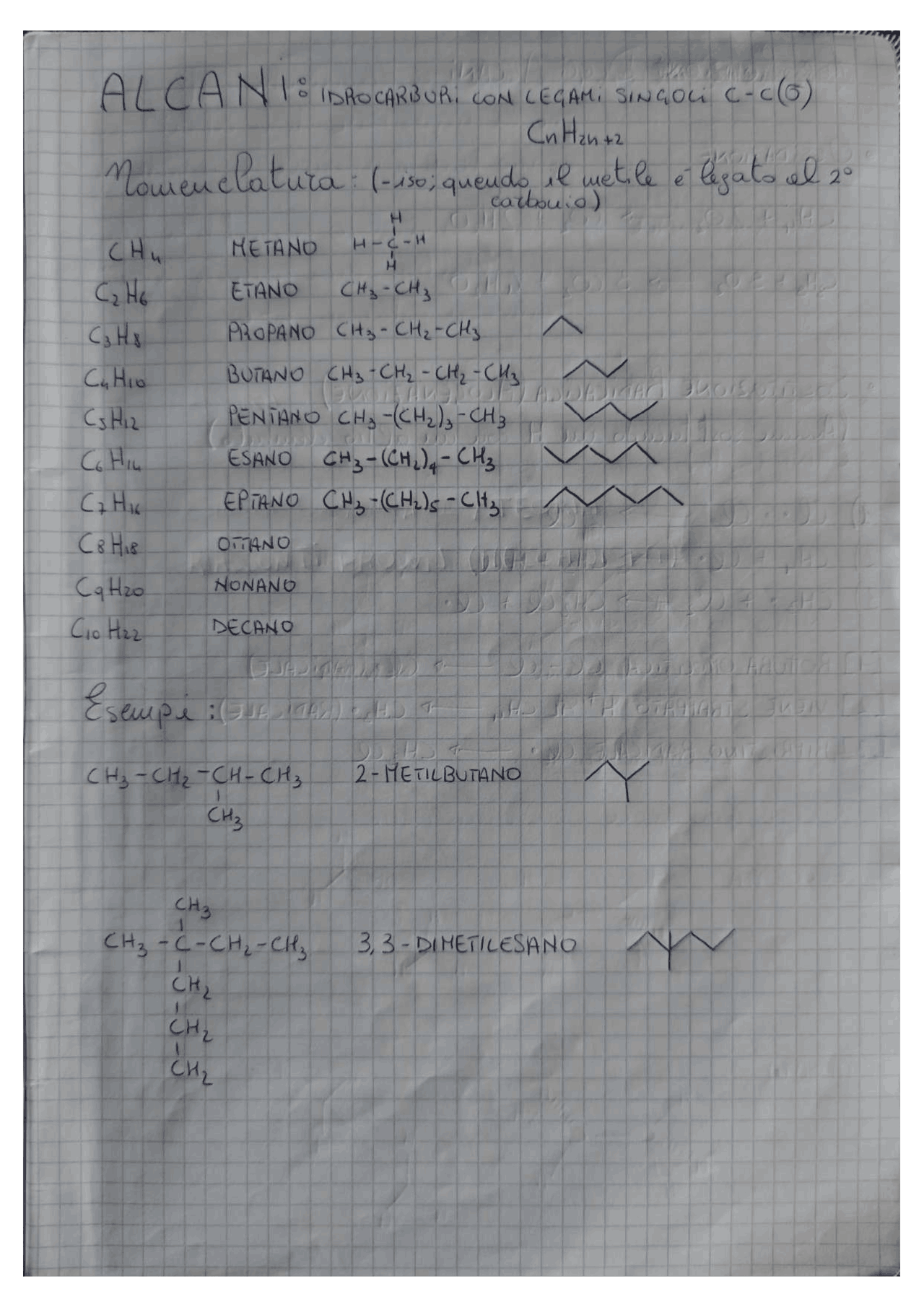 Alcani-eni-ini Nomenclatura Meccanismi di Reazione | Appunti di Chimica ...