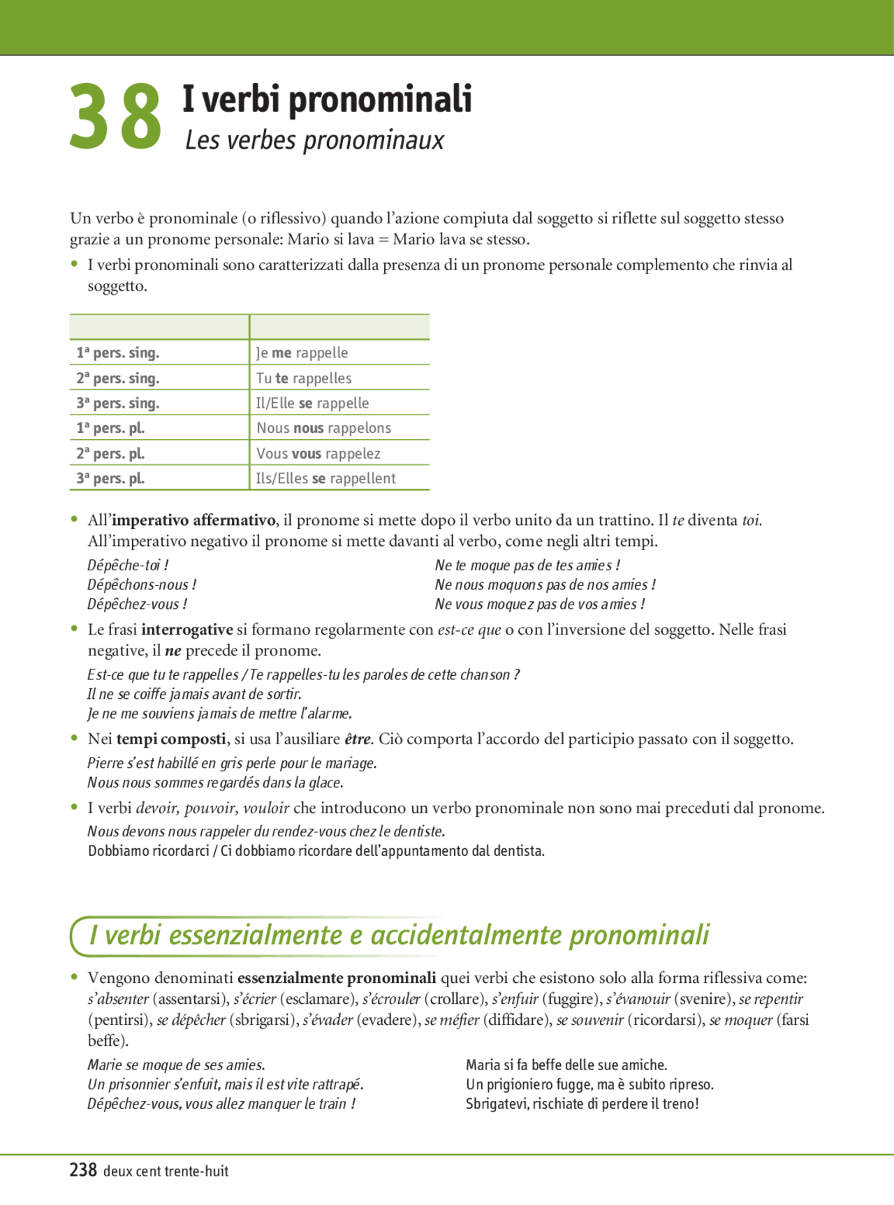 Appunti Di Francese Grammatica Appunti Di Francese Docsity
