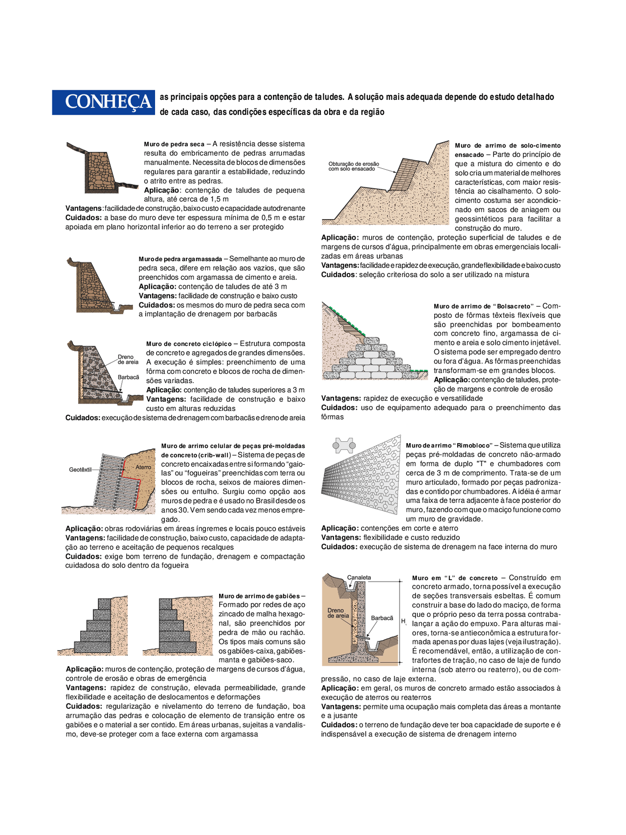 Contenção de taludes - Docsity