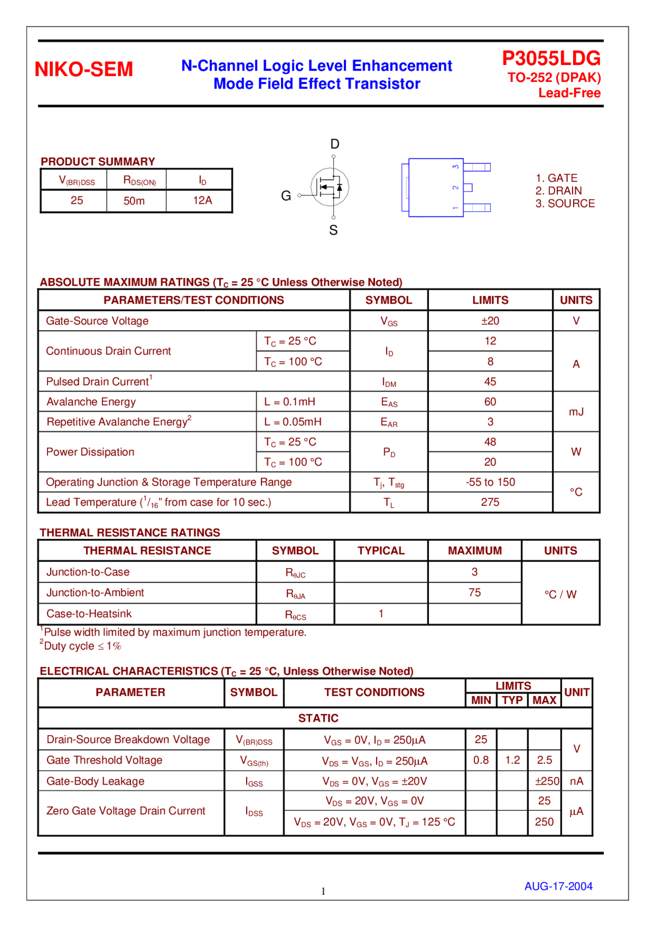 Datasheet P3055LDG - COMPLETO - Docsity