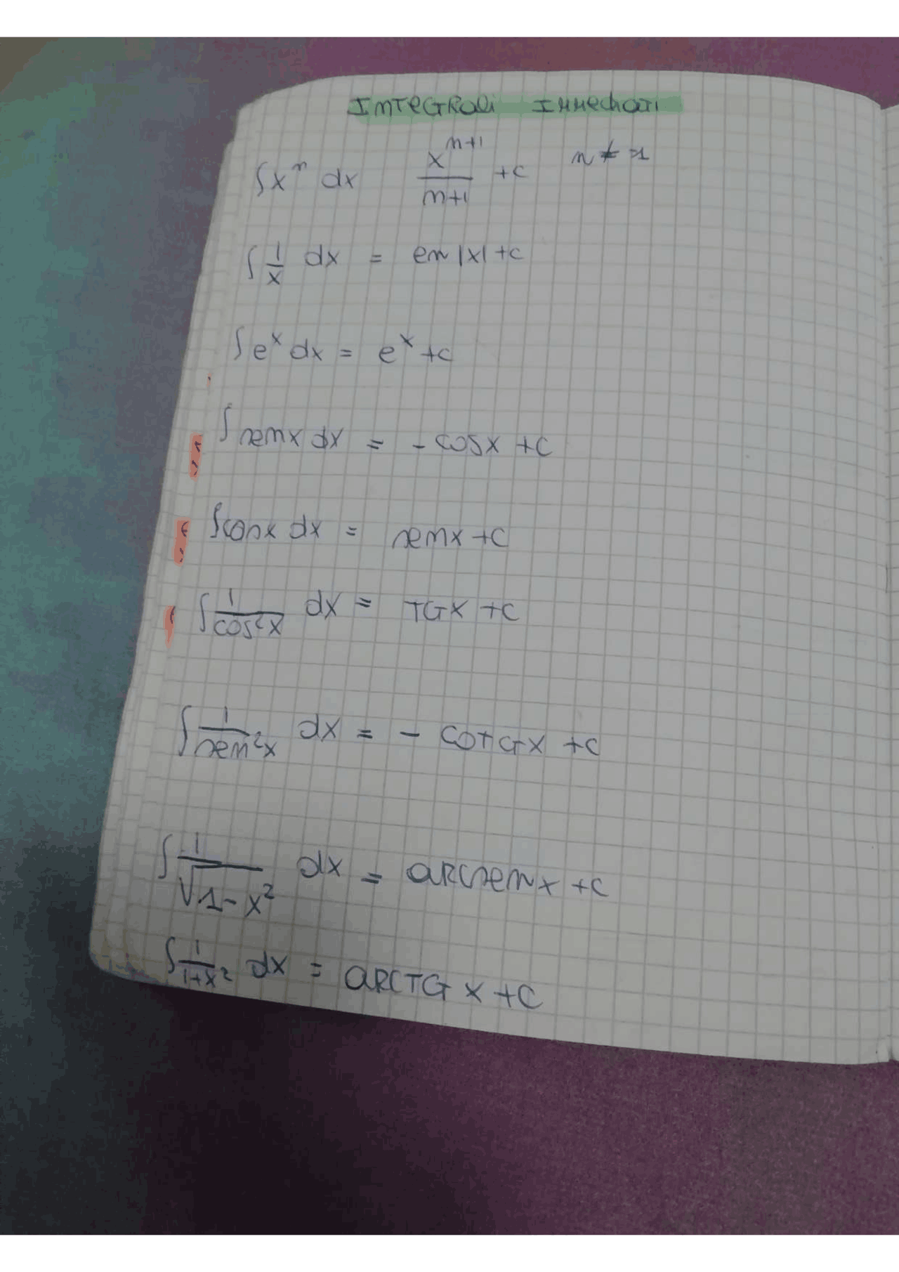 Regole di integrazione - Docsity