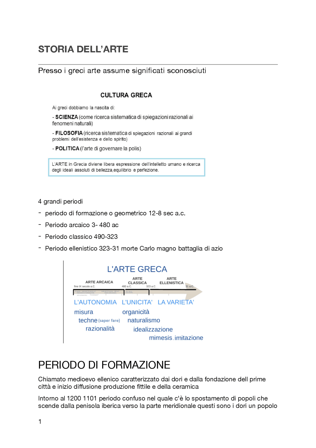Arte Greca Periodo Di Formazione E Classico Docsity