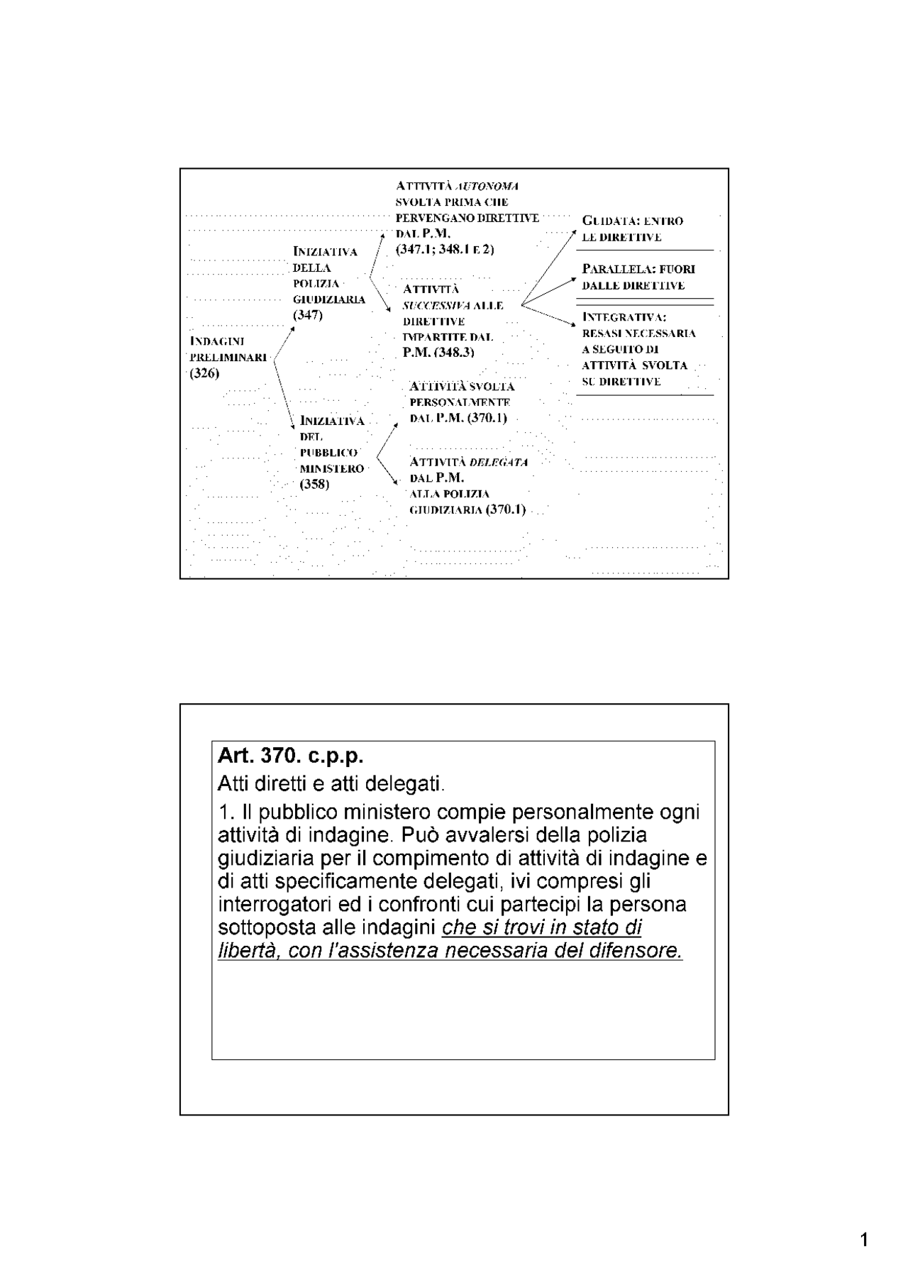 Procedura Penale Slides Docsity