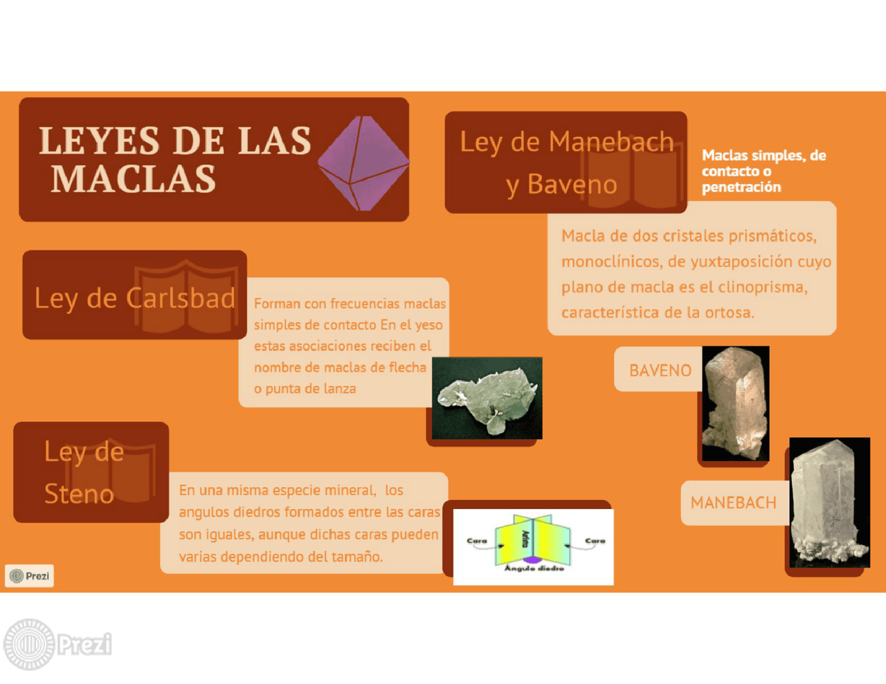 Maclas-ley de carsbald, steno y manebach - Docsity